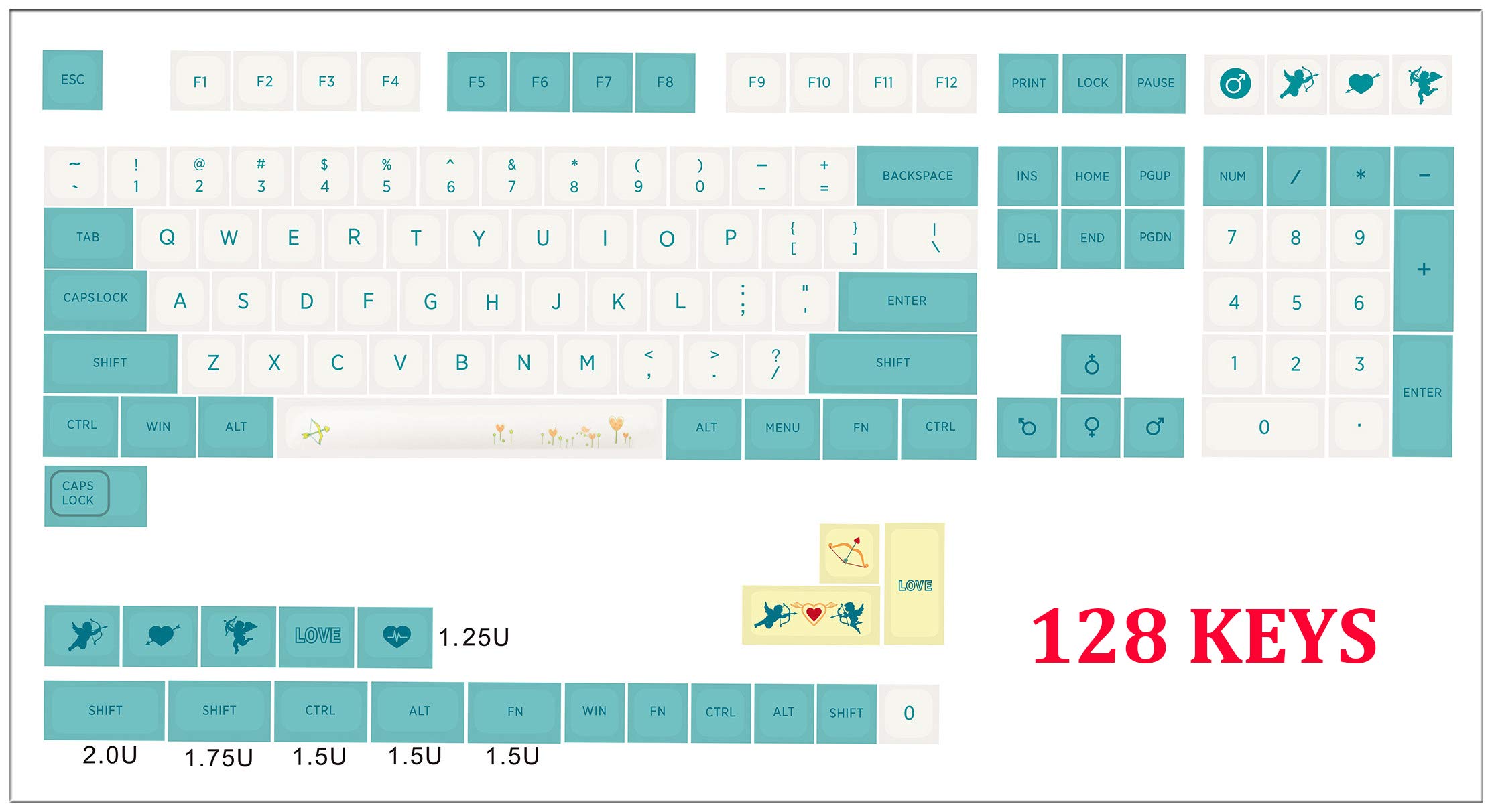 ONECAP 128 XDAS keycaps Dye-Sublimated Keycap for MX Switch Keyboards for Wired USB Mechanical Gaming Keyboard