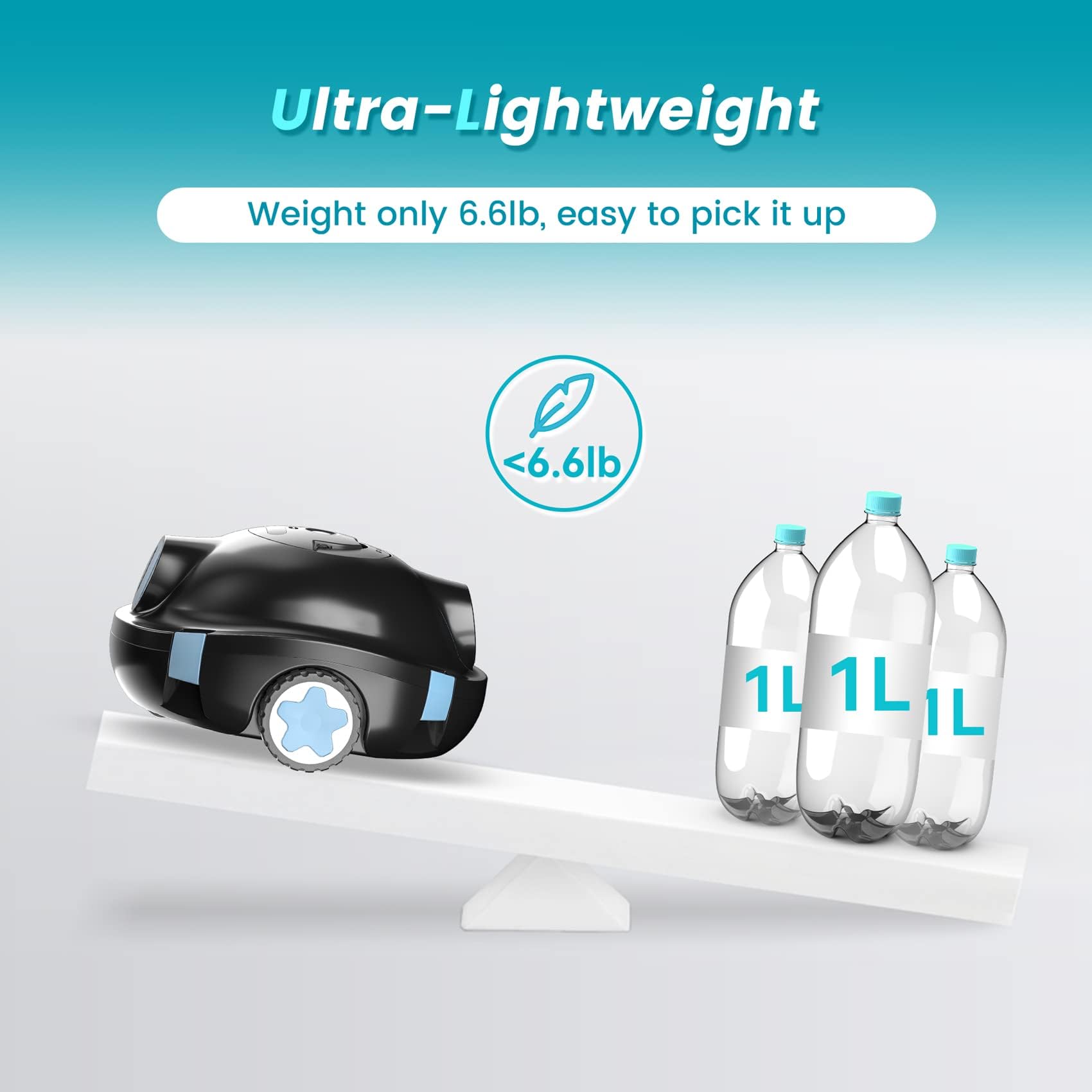 ๐ฎ๐ฌ๐ฎ๐ฏ ๐๐ฅ๐๐ง๐๐๐ TASVAC Cordless Robotic Pool Cleaner, Automatic Pool Vacuum, 90 Mins Runtime, Powerful, Self-Parking, Lightweight, Ideal for Flat Above/In-Ground Pool up to 65 Feet/1100 Sq.Ft