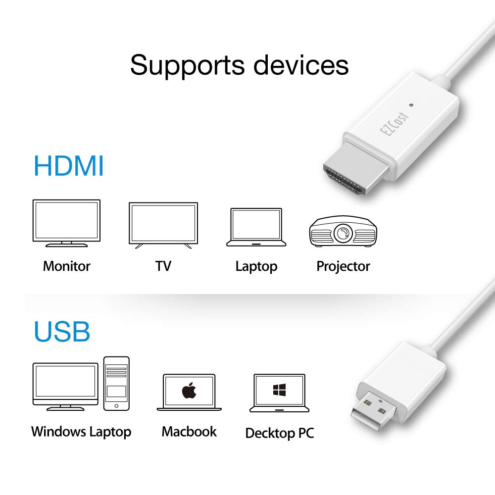 EZCast MagicLink USB to HDMI Cable Adapter, Screen Extender, Plug and Play, Portable Streaming Device, Stream 1080P Video and Audio to Your Screen, Supports Windows, Mac, Airplay, 1.5m/5ft