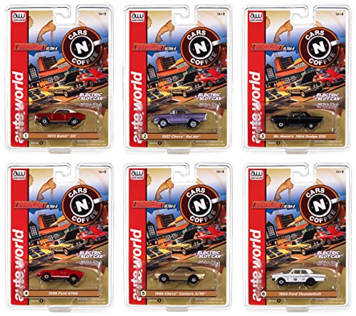 Auto World Thunderjet Cars N Coffee 1972 Buick GS (red) HO Scale Slot Car