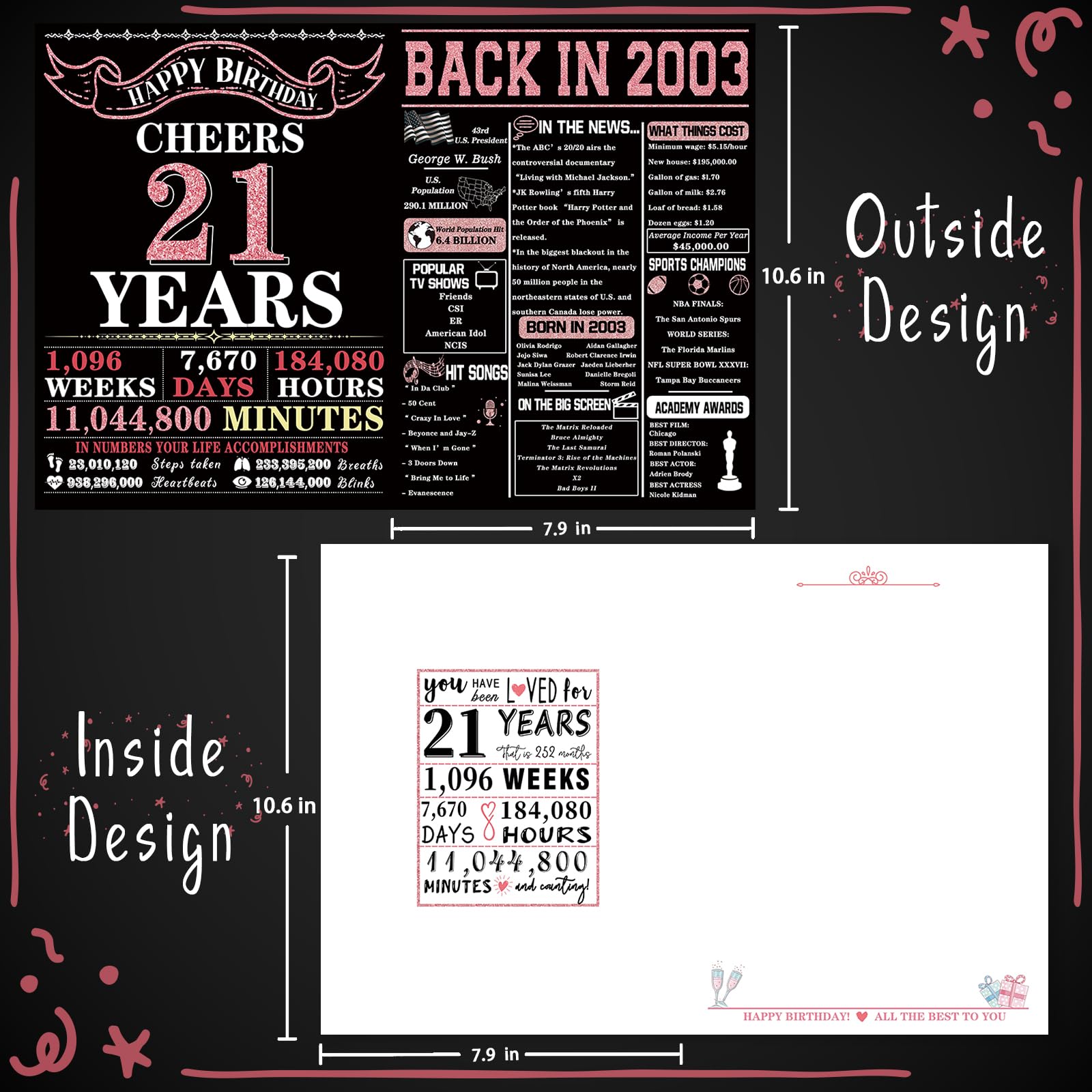 YiKaLus Cool 21st Birthday Gift Card for Him Her, Happy 21 Year Old Bday Gift Ideas for Women Men, Back In 2003 Party Decorations