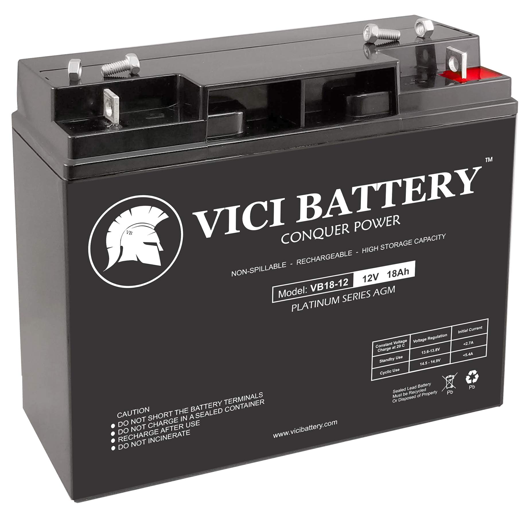 VICI Battery VB18-12 - 12V 18AH Replacement for Dual-Lite 0120896 Battery