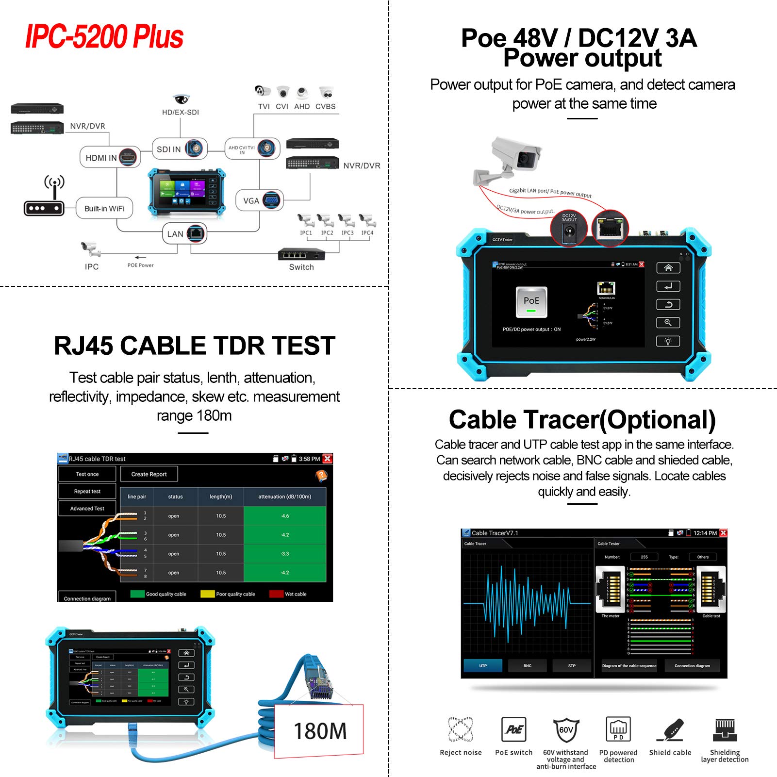 Rsrteng IP Camera Tester, IPC-5200 Plus 8MP AHD CVI TVI SDI CVBS IP Camera Test 4K HD Display Video Monitor 5inch IPS Touch Screen IPC Tester Support POE PTZ RS485 HDMI & VGA Input DC12V Output