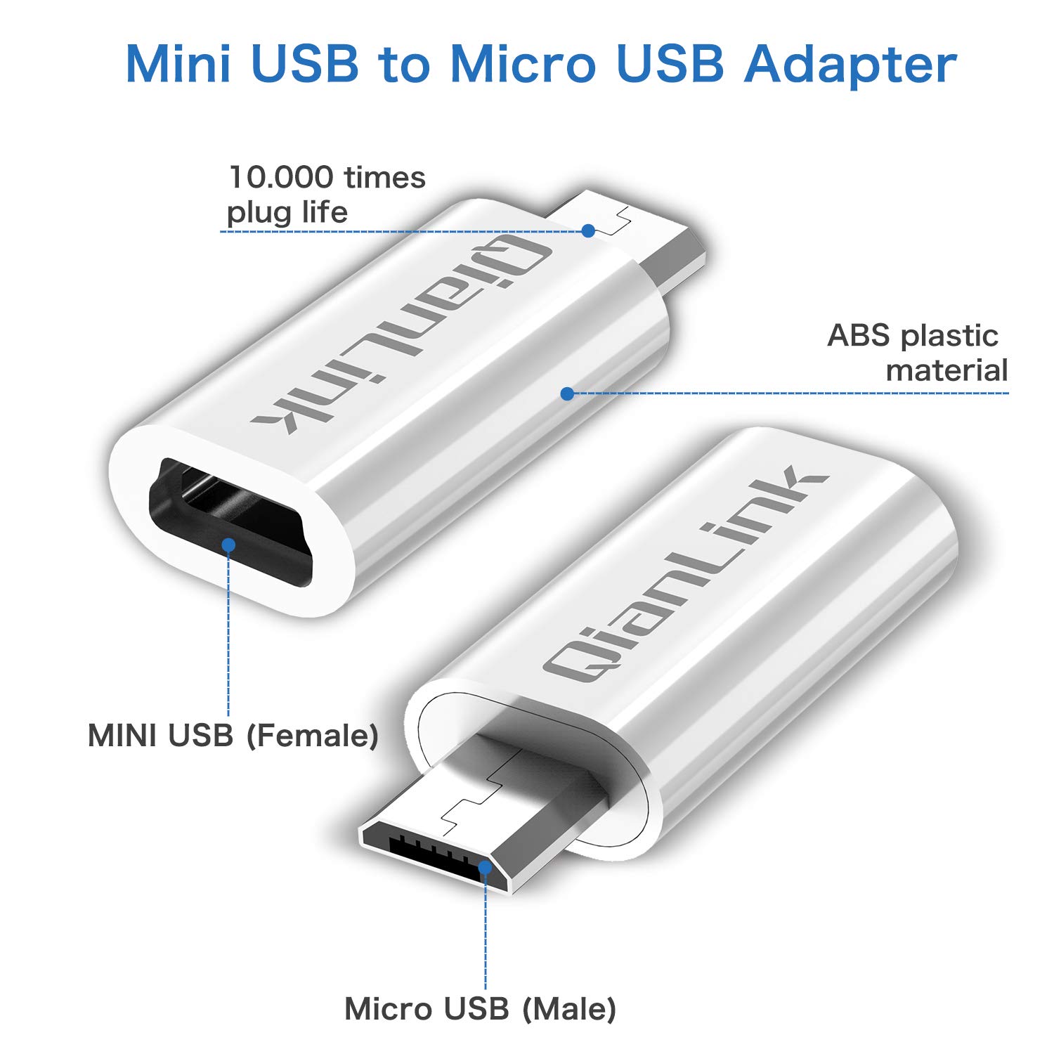 Mini USB to Micro USB Adapter, (2-Pack) Mini USB Female to Micro USB Male Convert Connector Charge & Data Sync Compatible with Samsung Galaxy S6 S7 Edge, LG Nexus 5 4 and Micro USB Devices(White)