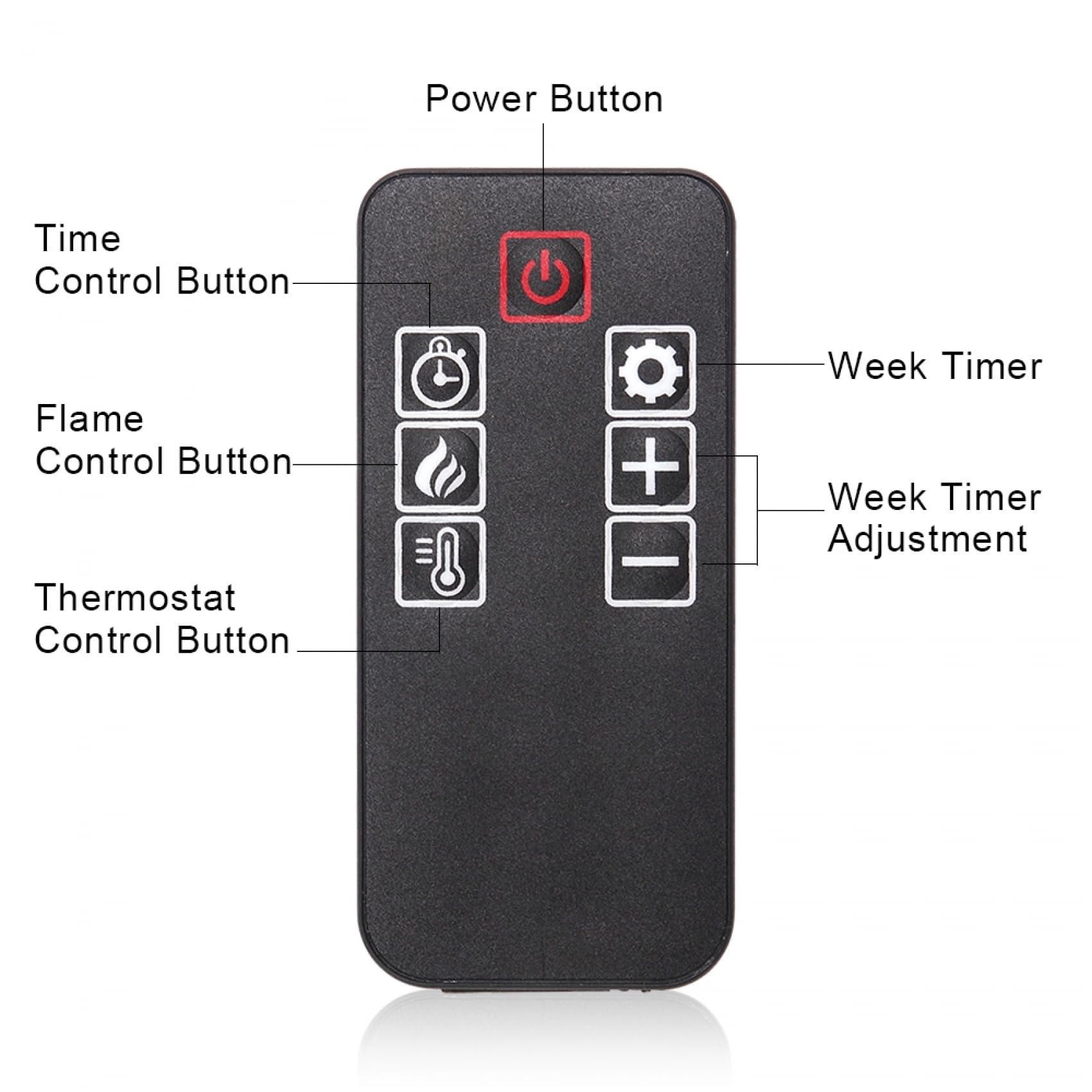 36 Inch Electric Fireplace, Ultra-Thin Recessed Wall Mounted Fireplace for Living Room/Bedroom with Remote Control, Adjustable Flame, 6H Timer, 1400W