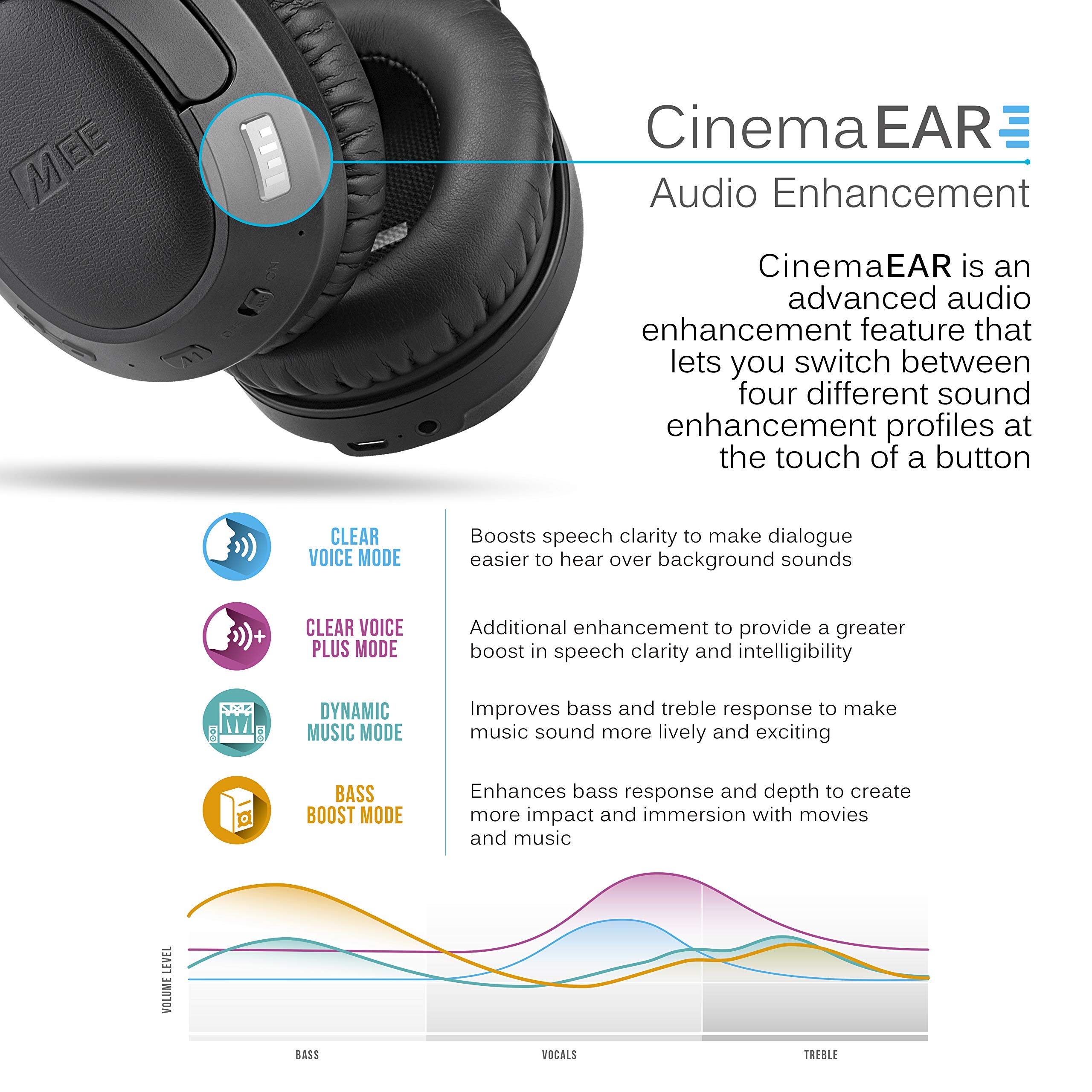 MEE audio Matrix Cinema ANC Bluetooth wireless Active Noise Cancelling headphones with aptX Low Latency, CinemaEAR audio enhancement, and active noise cancellation