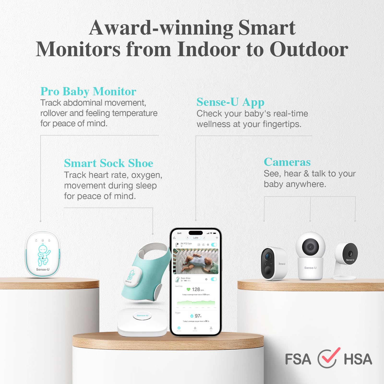Sense-U Pro Baby Movement Monitor with Arousal Vibration, Movement/Rollover/Overheating Alerts, Audible & App Notifications, Easy Clip-On Design, Smart Sleep Monitor, FSA/HSA Eligible