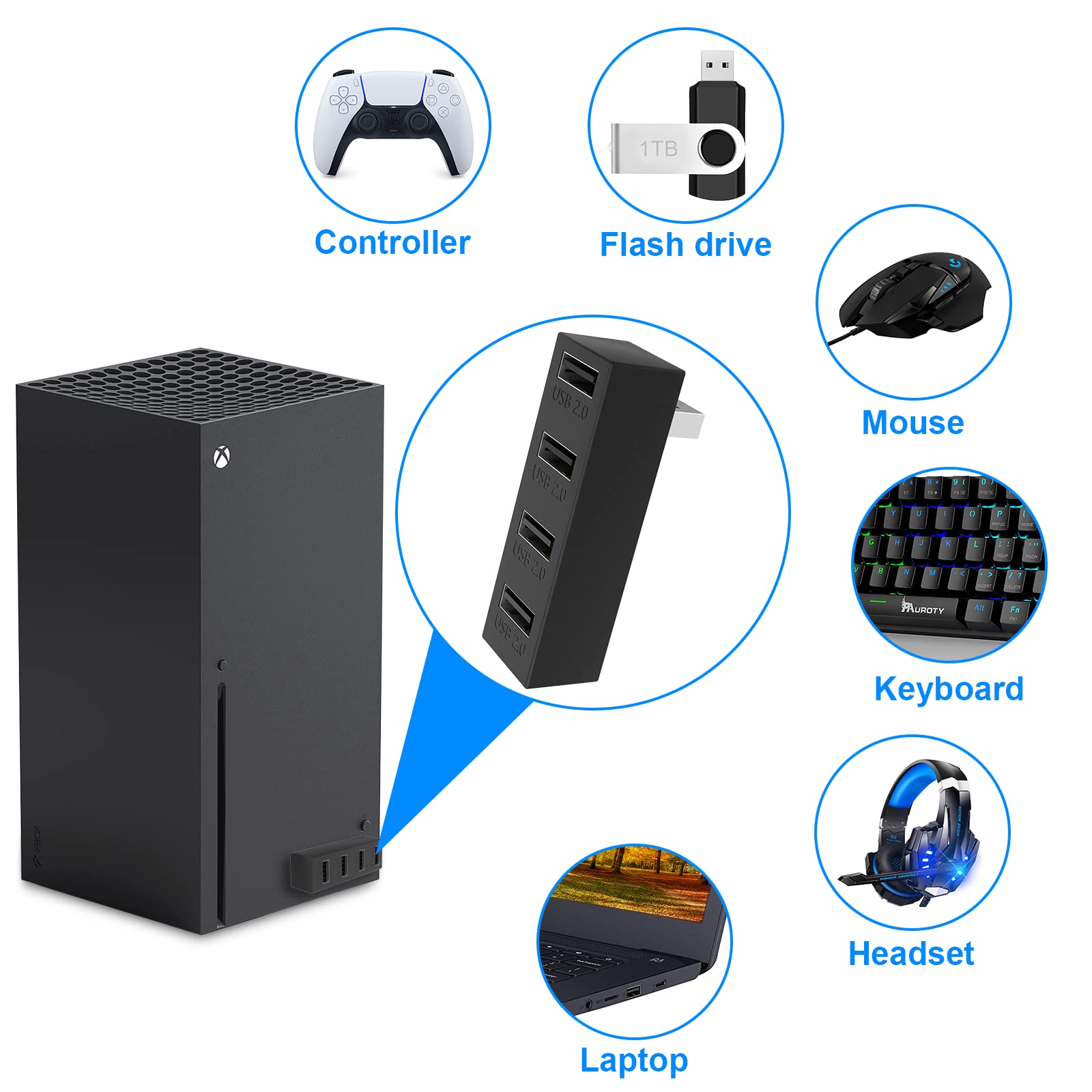 4 Ports USB Hub for Xbox Series X Console USB 2.0 High-Speed Expansion Hub Adapter for Xbox Series X Accessories