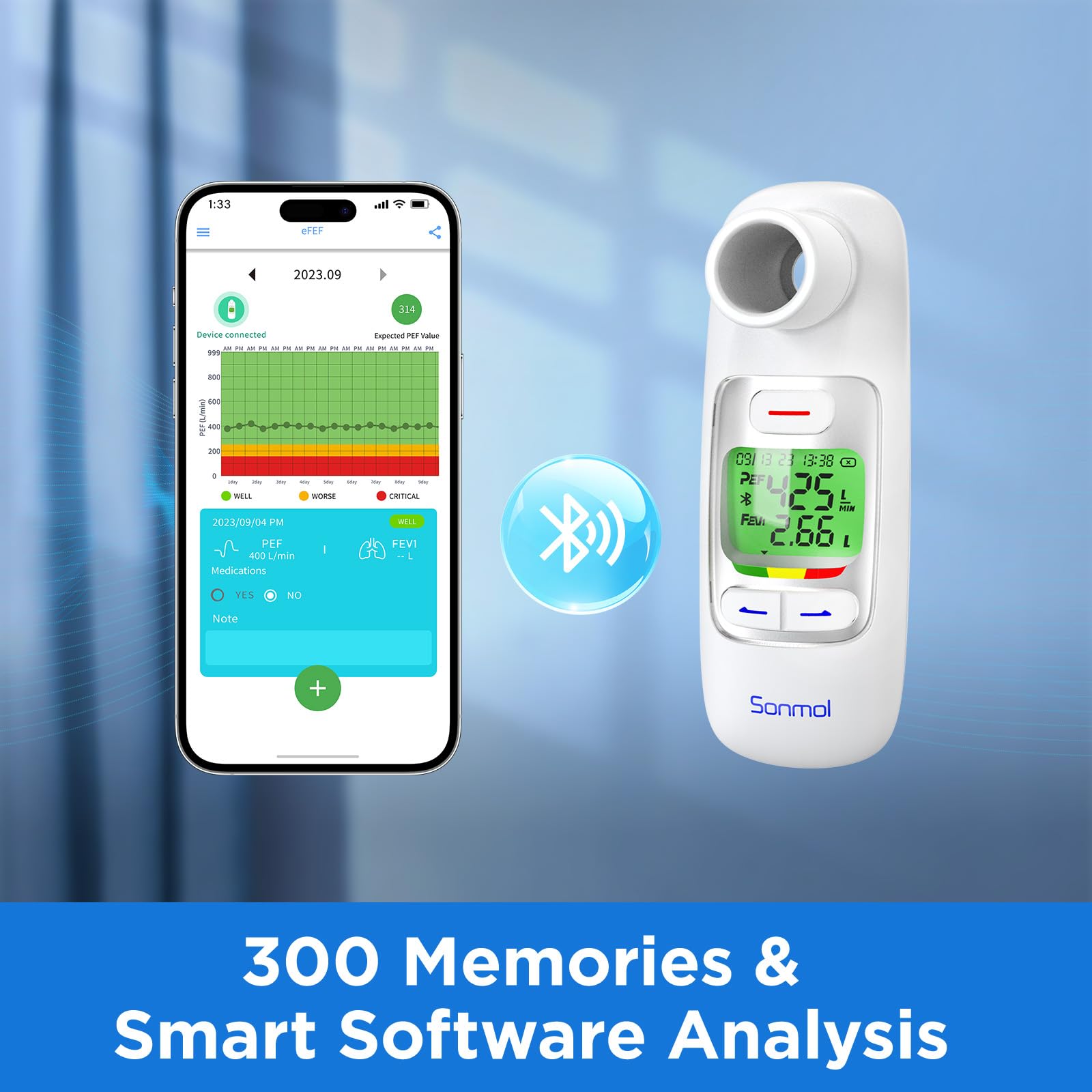 Peak Flow Meter,Portable Peak Flow Meter Test PEF & FEV1 for Kids Adults Asthma COPD & Other Lung Conditions Monitor, Tracking App Bluetooth Connection with 300 Records Storage Function