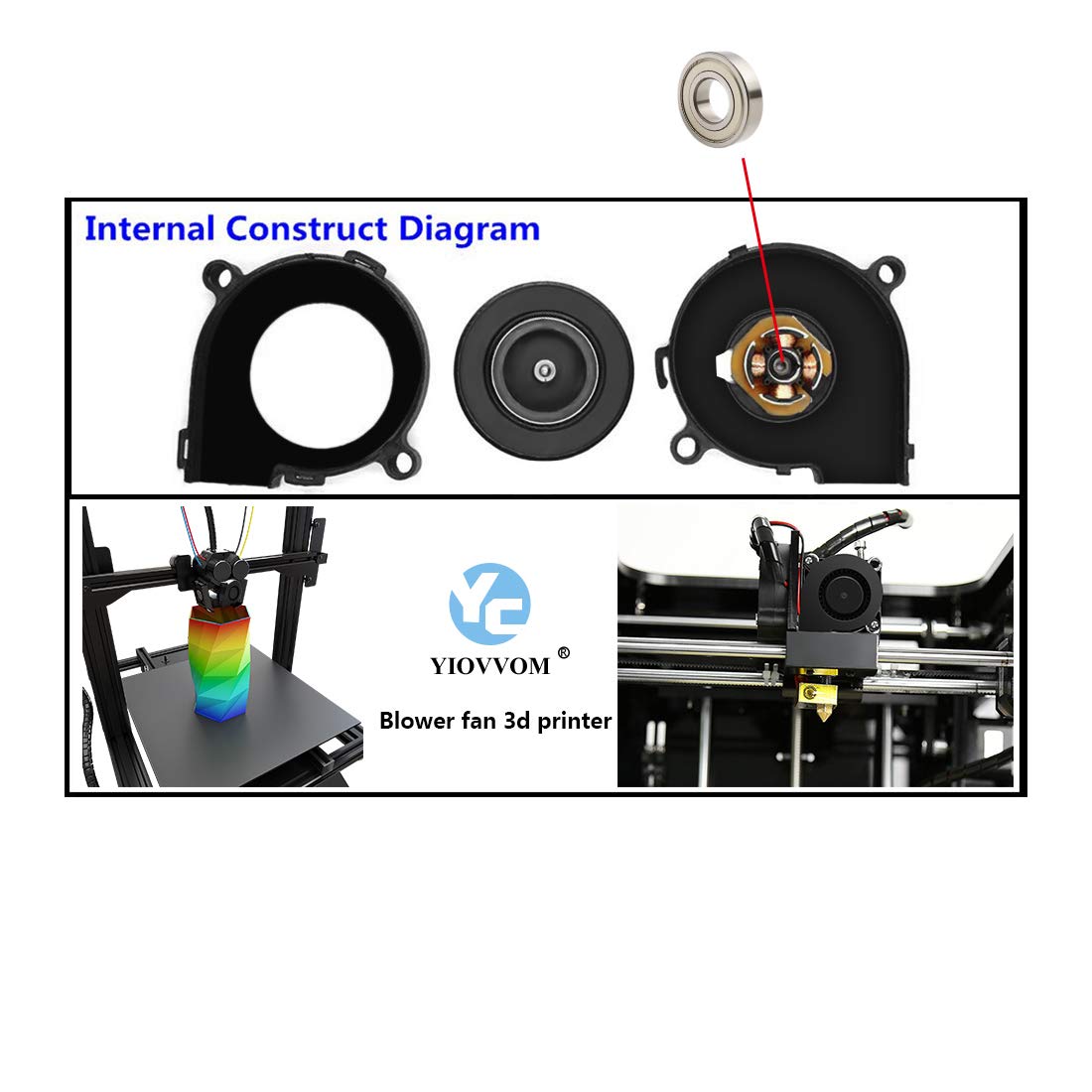 2pcs 5015 Dual Ball Bearing Cooling Blower Fan DC 24V 0.10A~0.15A with 2 Pin Connector 50mmx15mm Fans