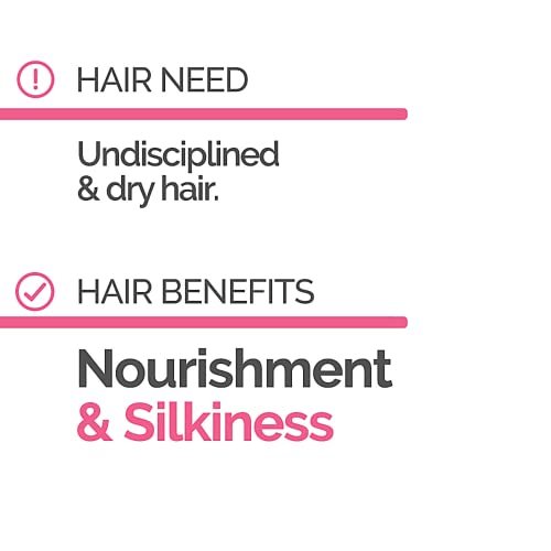 NOVEX Coconut Oil Hair Mask, with Pure 100% Organic Coconut Oil, 14 Oz, Jar
