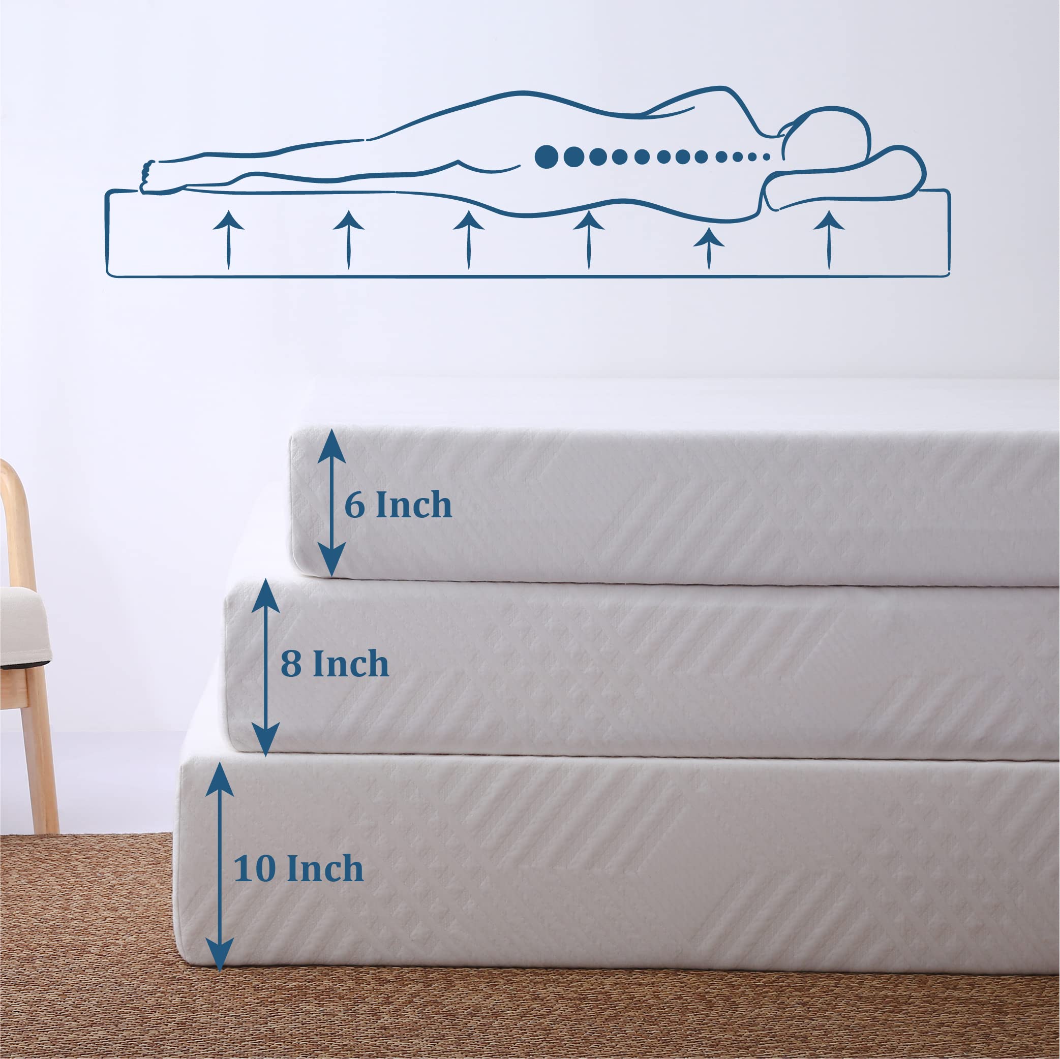 EGO White 10 Inch Short King Memory Foam RV Mattress, Cooling Gel Green Tea Mattress for RVs, Campers & Trailers, Bed in a Box, Made in USA, CertiPUR-US Certified, 72"×75", Medium Firm
