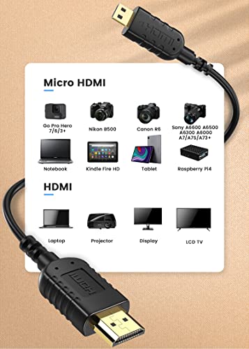 FOINNEX Flexible Micro HDMI to HDMI Cable, Ultra Thin Micro HDMI Cord 4K@60Hz for Gimbal, Bidirectional HDMI to Micro HDMi for GoPro Hero 7/6/3+, Raspberry Pi4, Kindle Fire HD-3FT