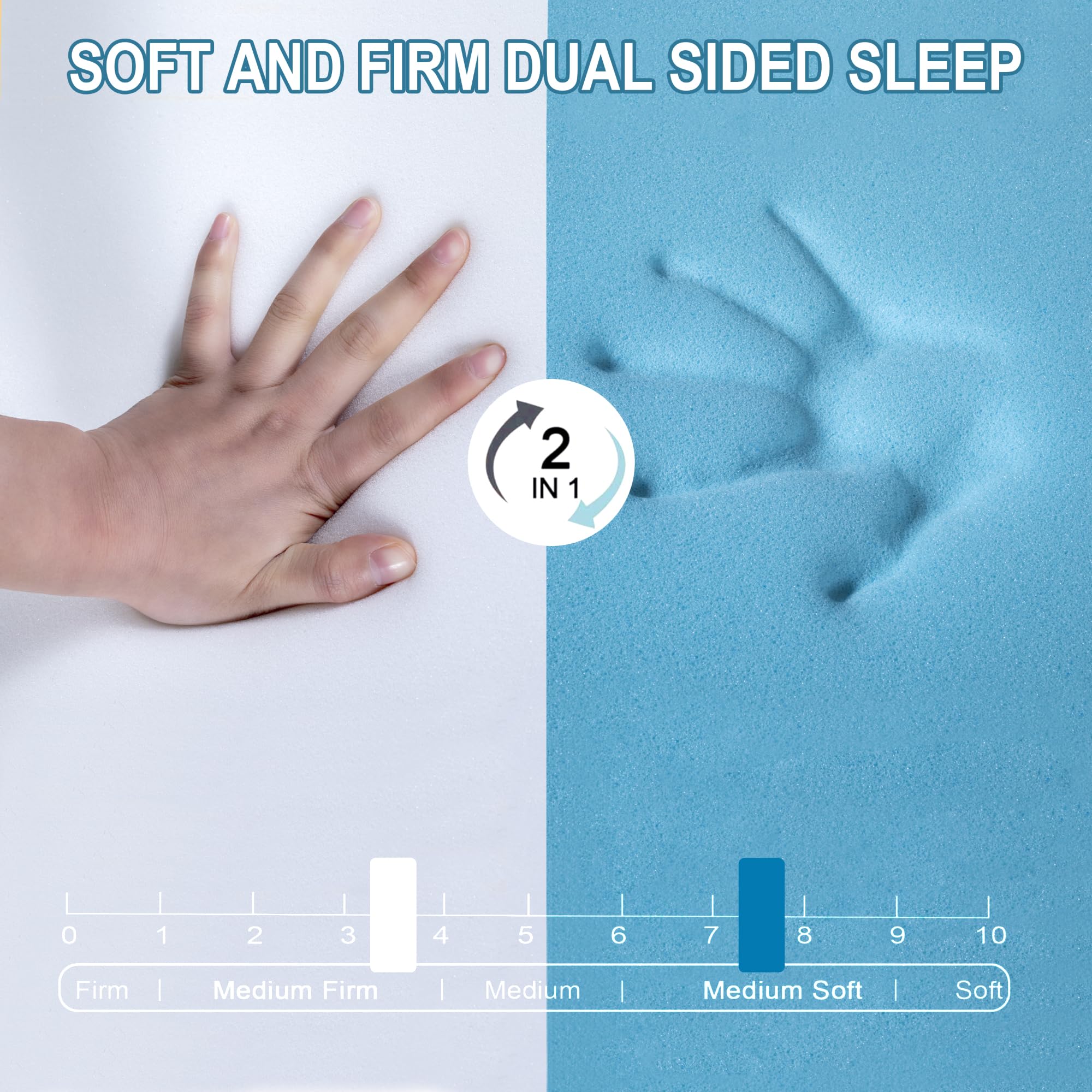 Planet Sleepings Full Mattress 3 Inch Tri-fold Gel Foam Mattress, Adjustable Softness Relief Back Pain Breathable and Washable Cover, CertiPUR-US