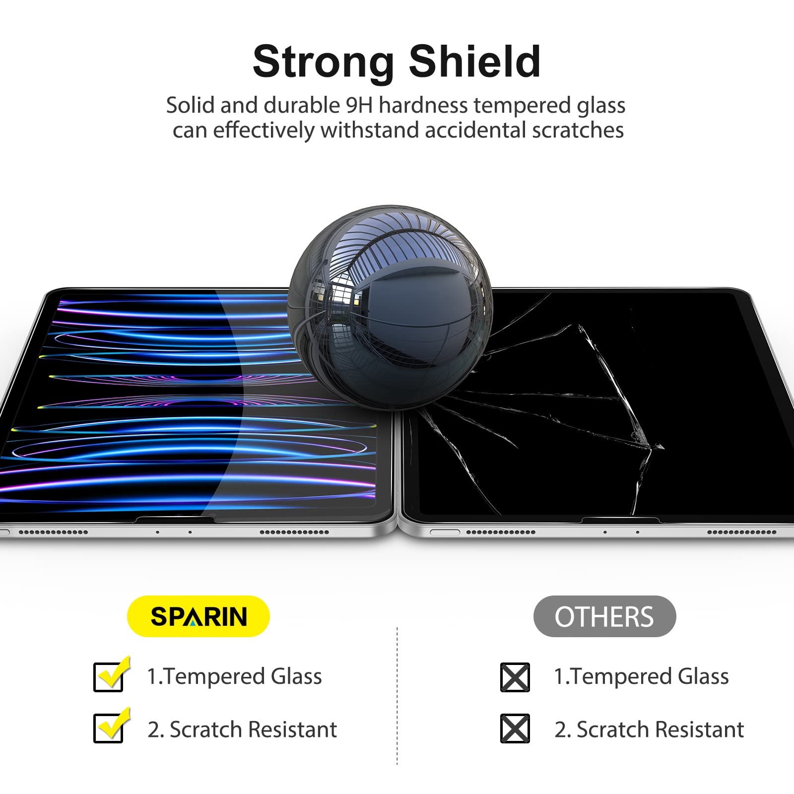 SPARIN 3 Pack Screen Protector for iPad Air 5th 4th Generation 10.9 inch (Air 5/4) 2022/2020, iPad Pro 11 inch (2022/2021/2020/2018), Tempered Glass, Case Friendly, Anti-Scratch