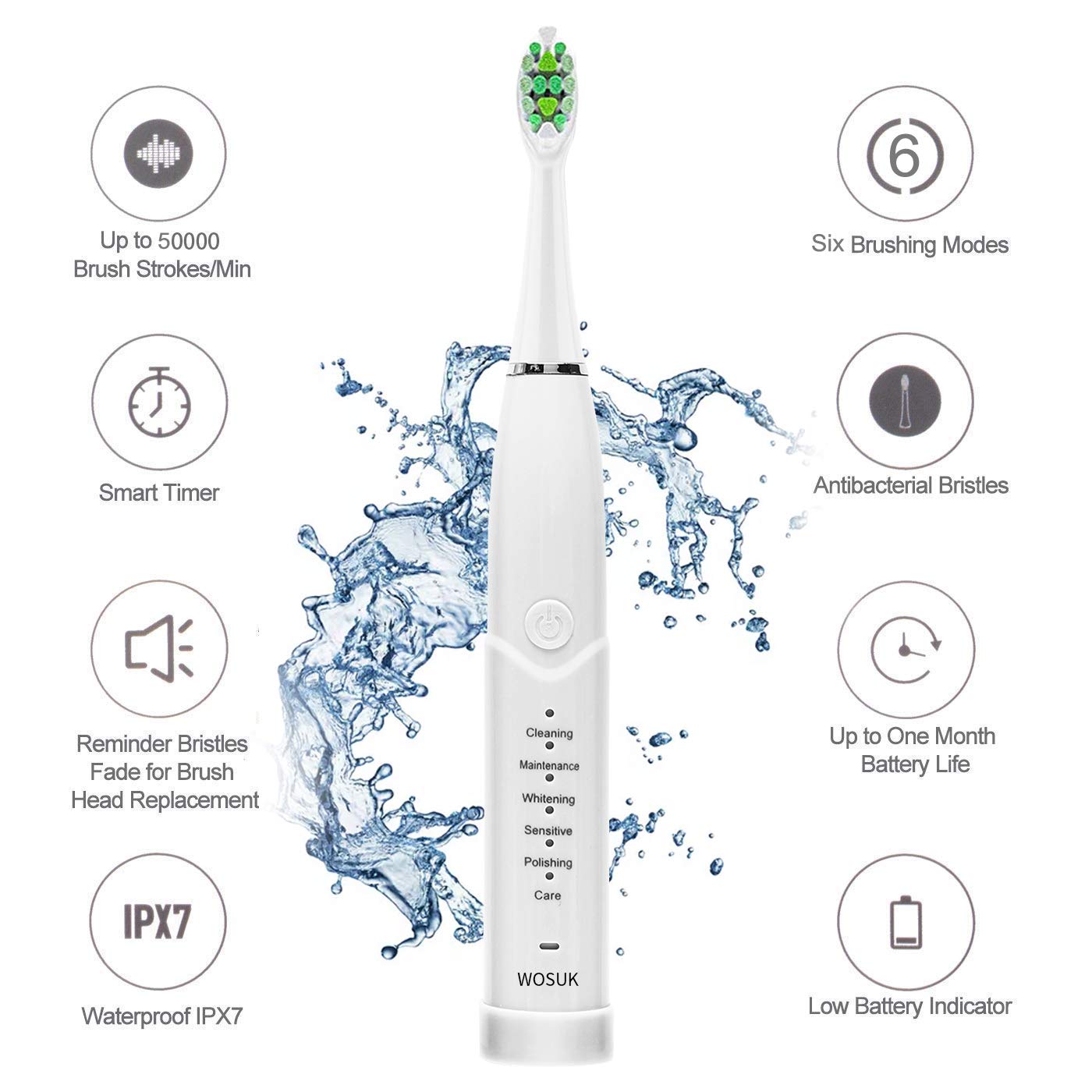 Smartwifi Electric Sonic Toothbrush Rechargeable for Adults and Kids, Travel-Friendly Design Whitening in 6 Optional Modes, USB Fast Charging with 4 Brush Heads