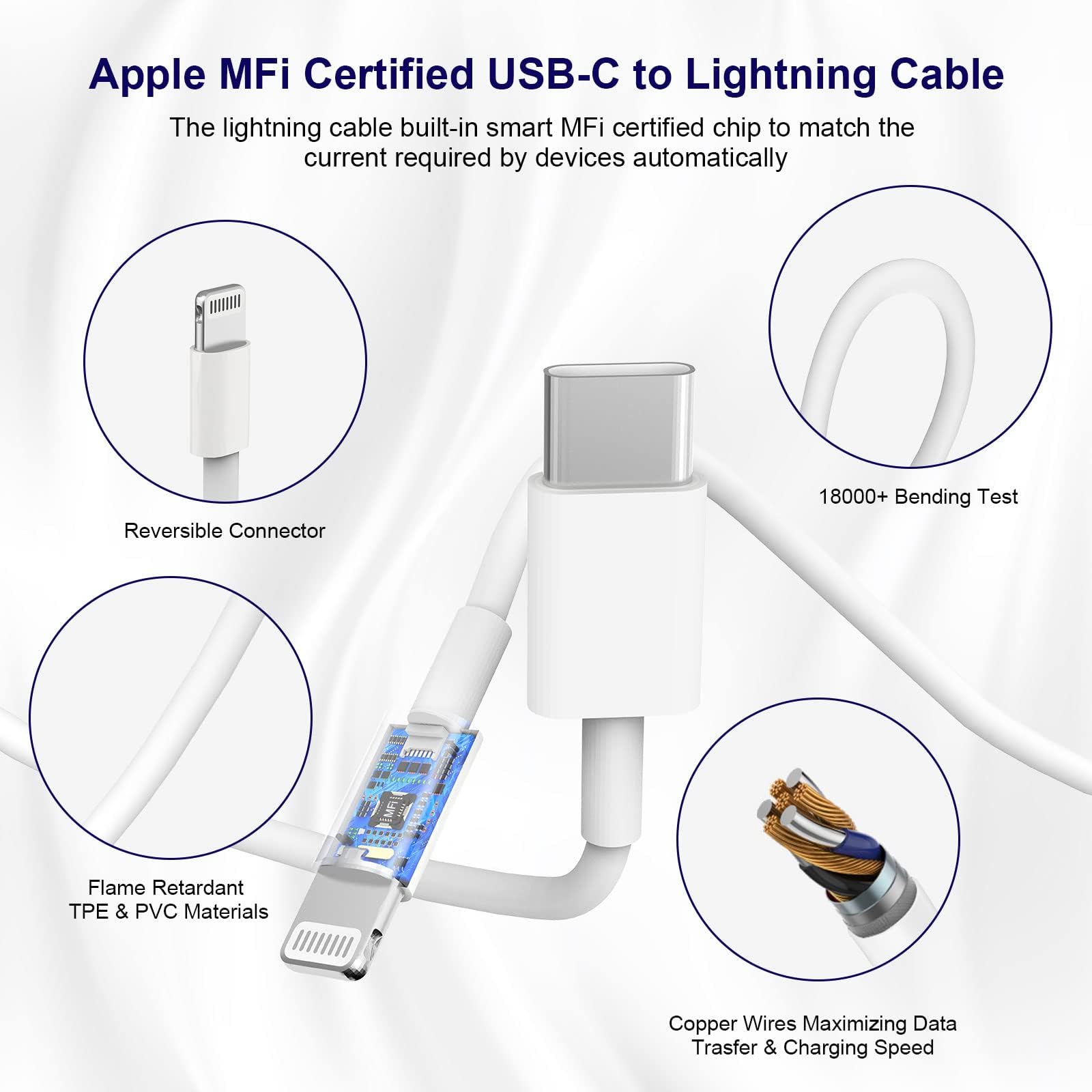 3 Pack [MFi Certified] iPhone 14 13 Fast Charger, PD 20W USB C Wall Charger Power Adapter with 6FT Type C to Lightning Fast Charging Cable Compatible for iPhone 14 13 12 11 XS XR X 8 iPad AirPods Pro