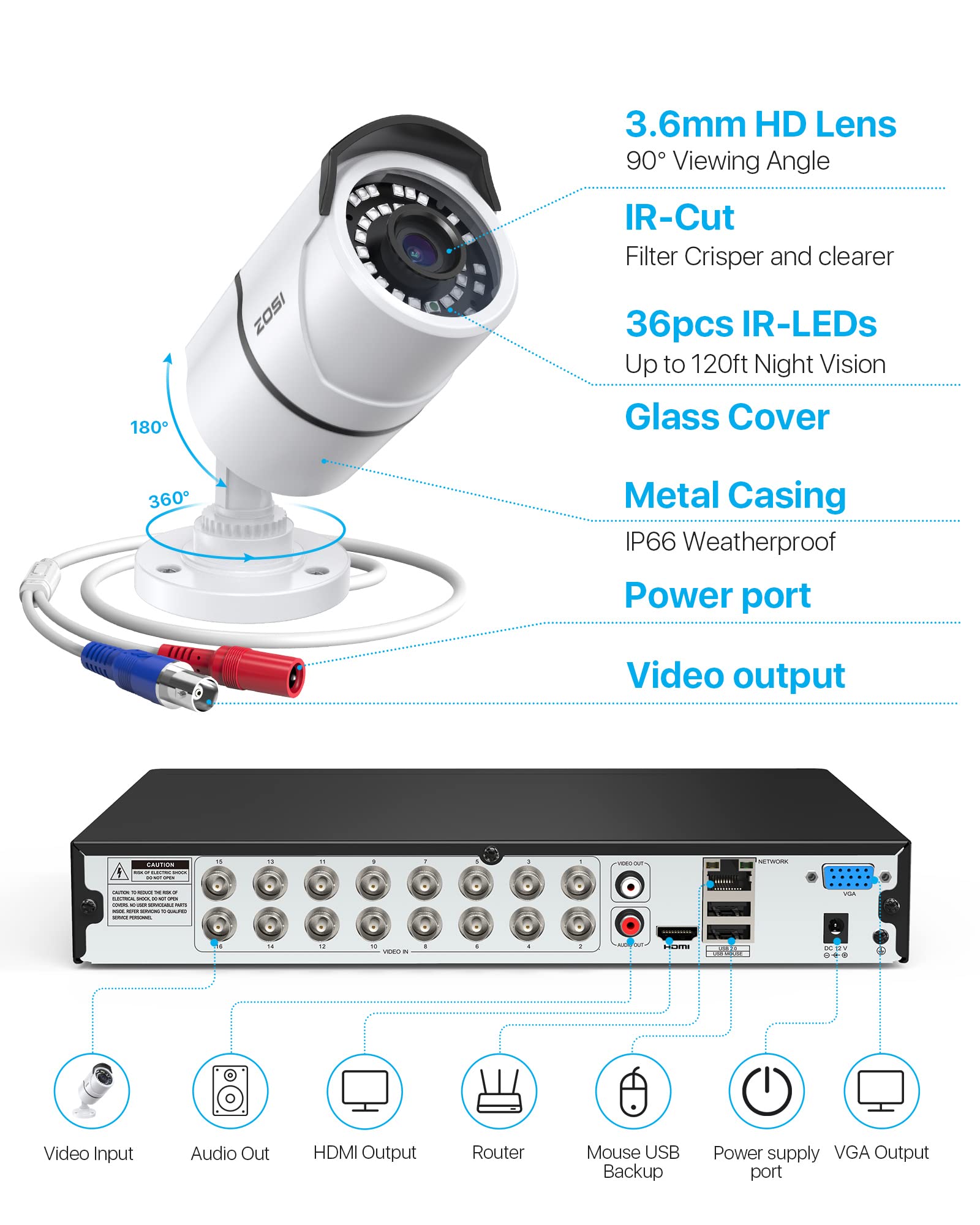 ZOSI H.265+ 1080p 16 Channel Home Security Camera System, 16CH DVR with AI Human Vehicle Detect, 12 x 1080p Surveillance Camera Outdoor, 120ft Night Vision, 105°Wide Angle, Remote Access, 4TB HDD