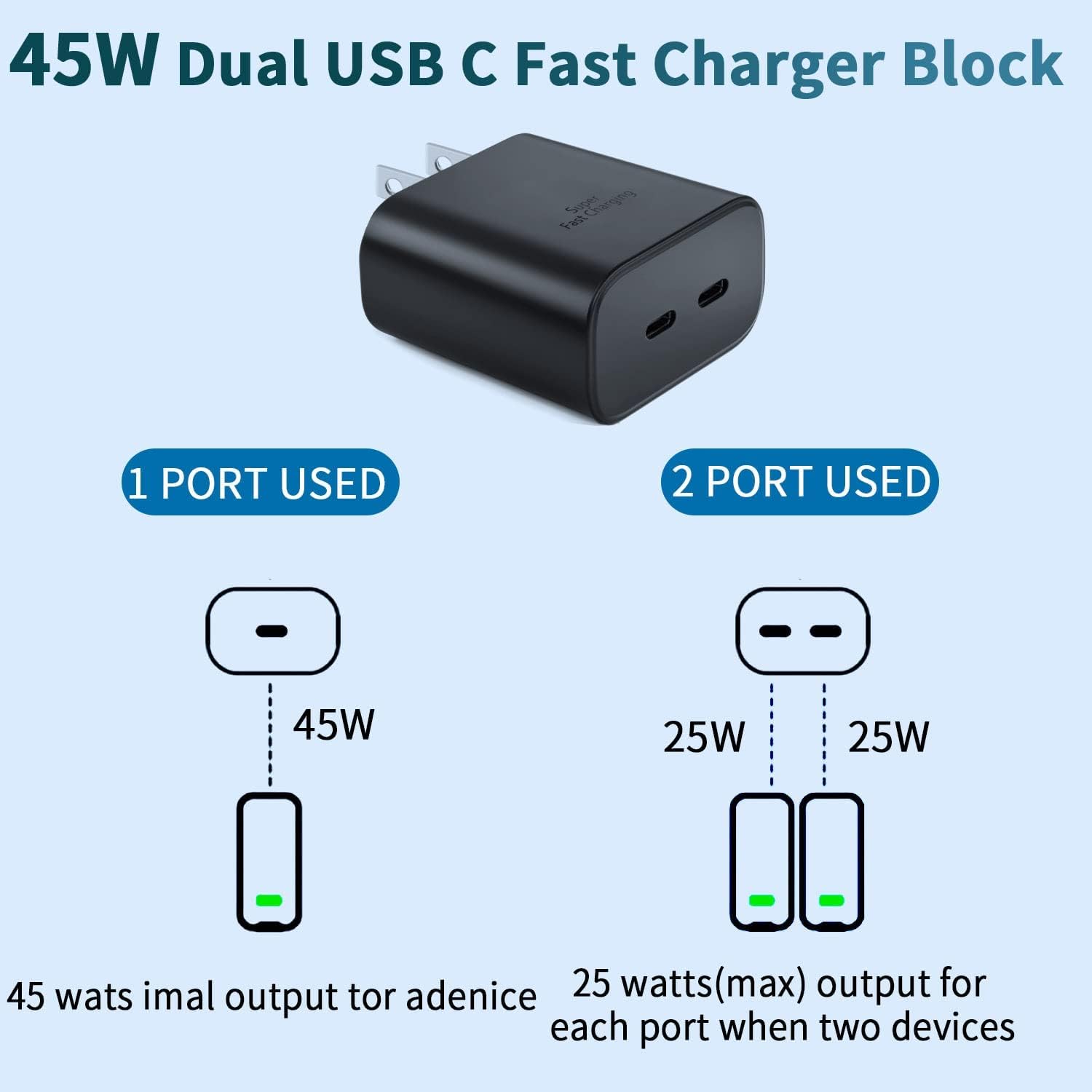 45W Samsung Dual Port USB C Fast Wall Charger with 5FT Type C Charging Cable,Surper Fast Charger Type C Charging Block for Samsung Galaxy S24 Ultra/S24/S24+/S23 Ultra/S23/S23+/S22 Ultra/S22/S22+/S21