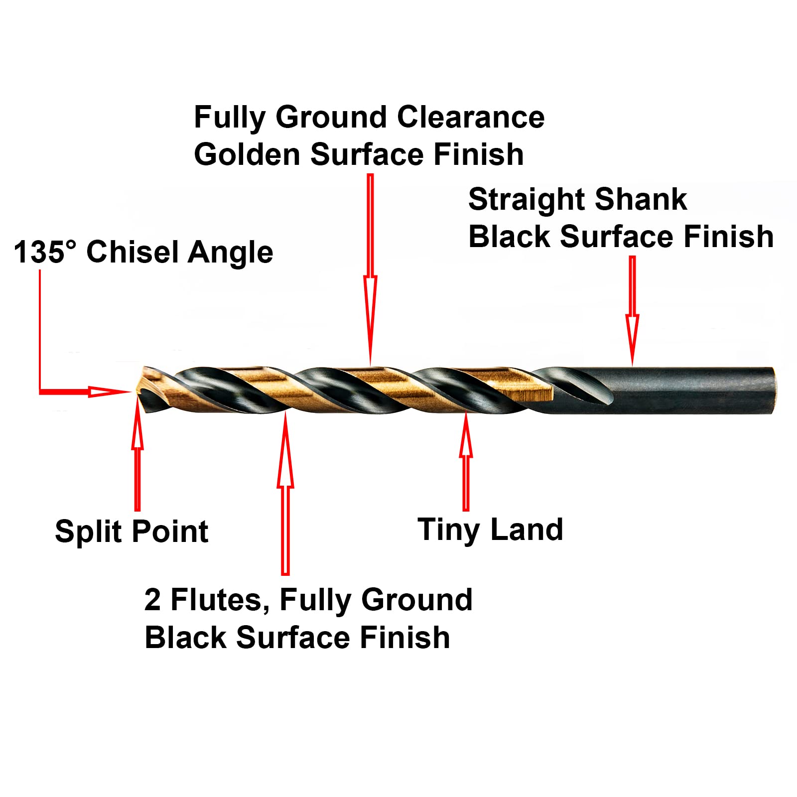 MAXTOOL Letter E 5pcs Identical Jobber Length Drills Dia 0.250" HSS M2 Twist Drill Bits Fully Ground Black-Bronze Straight Shank Drills; JBL02H10REP5