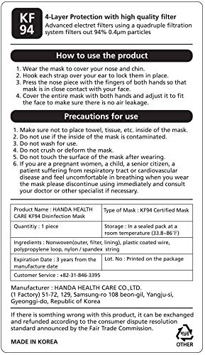 KF-94 Face Mask - Good Manner - Korea Filter (20)
