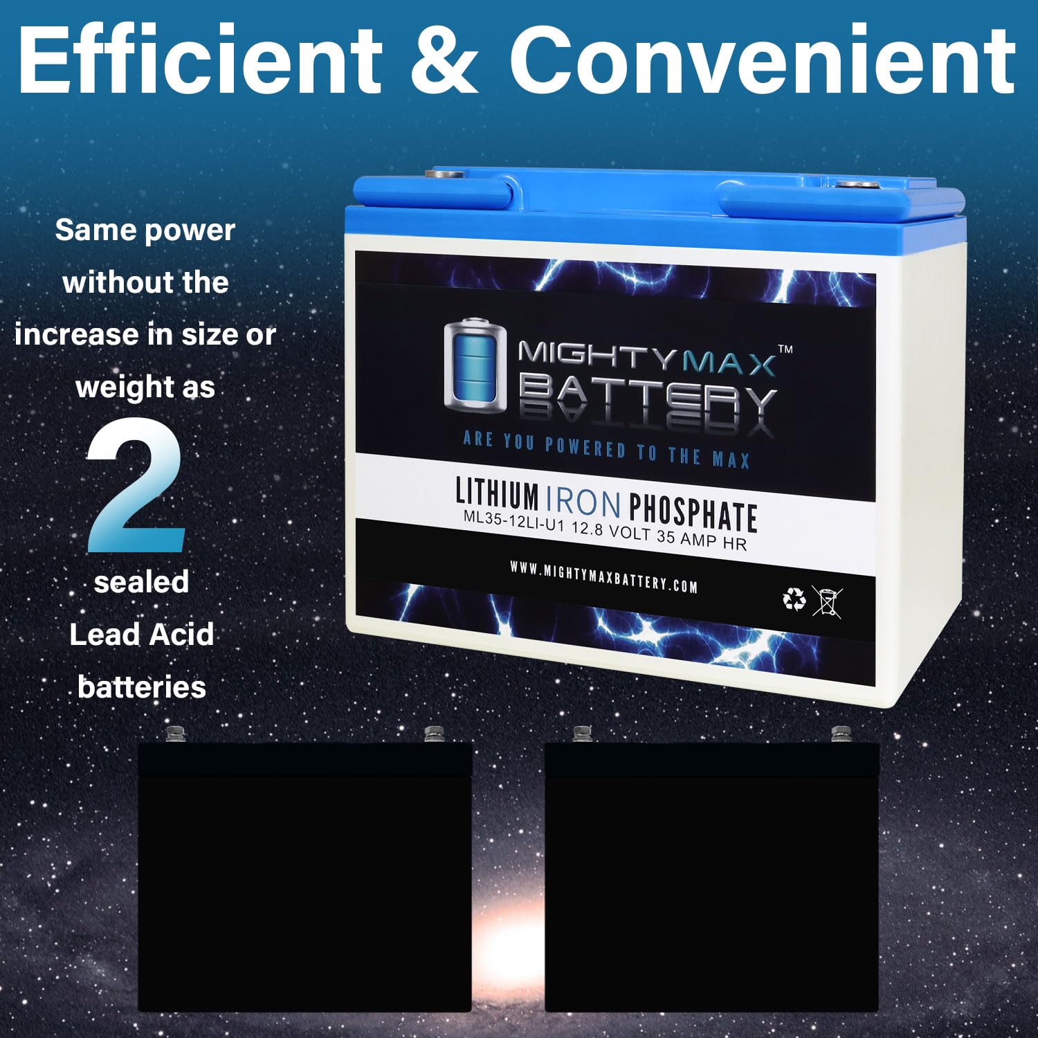 Mighty Max Battery 12V 35AH U1 Lithium Replacement Battery for Light Alarms RPG3