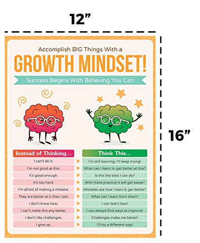 HoneyKICK Growth Mindset Classroom Poster - 12 x 16 Educational Poster For Classroom Decoration, Bulletin Boards - Inspire & Motivate Young Students