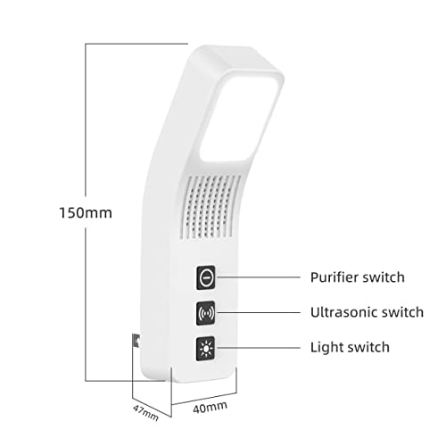 BAIRUTONG Air lonizers for Home,Bedroom Negative Ion Generator with Night Light Function,Plug in Air Fresheners for Home,Odors, Smoke|HighOutput, Quiet (3 pack)