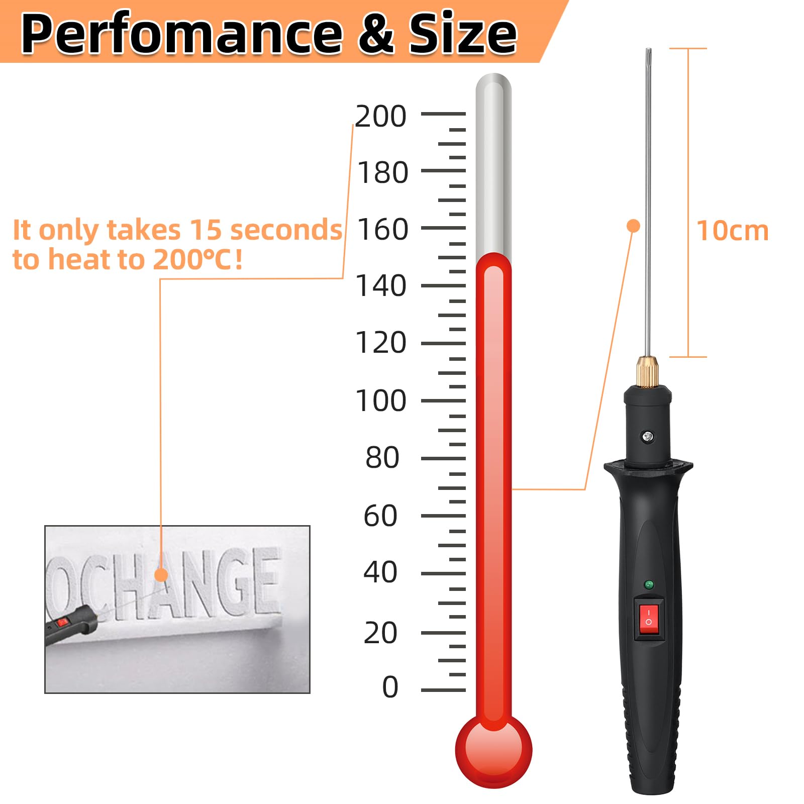 GOCHANGE 18W Foam Cutter, 10CM Electric Hot Knife, Upgraded Styrofoam Cutting Tool With 100-240V Transformer Adaptor, Board Wire Cutter with Button and Power Light
