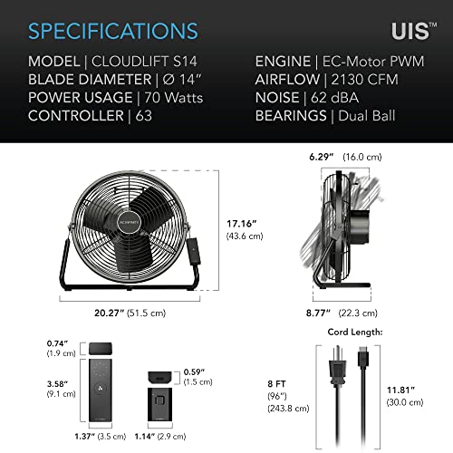 AC Infinity CLOUDLIFT S14, Industrial Wall Fan with Wireless Speed Controller, 14" High Velocity Shop Fan Floor Stand or Wall Mount, for Gyms, Garages, Greenhouses, and Warehouses