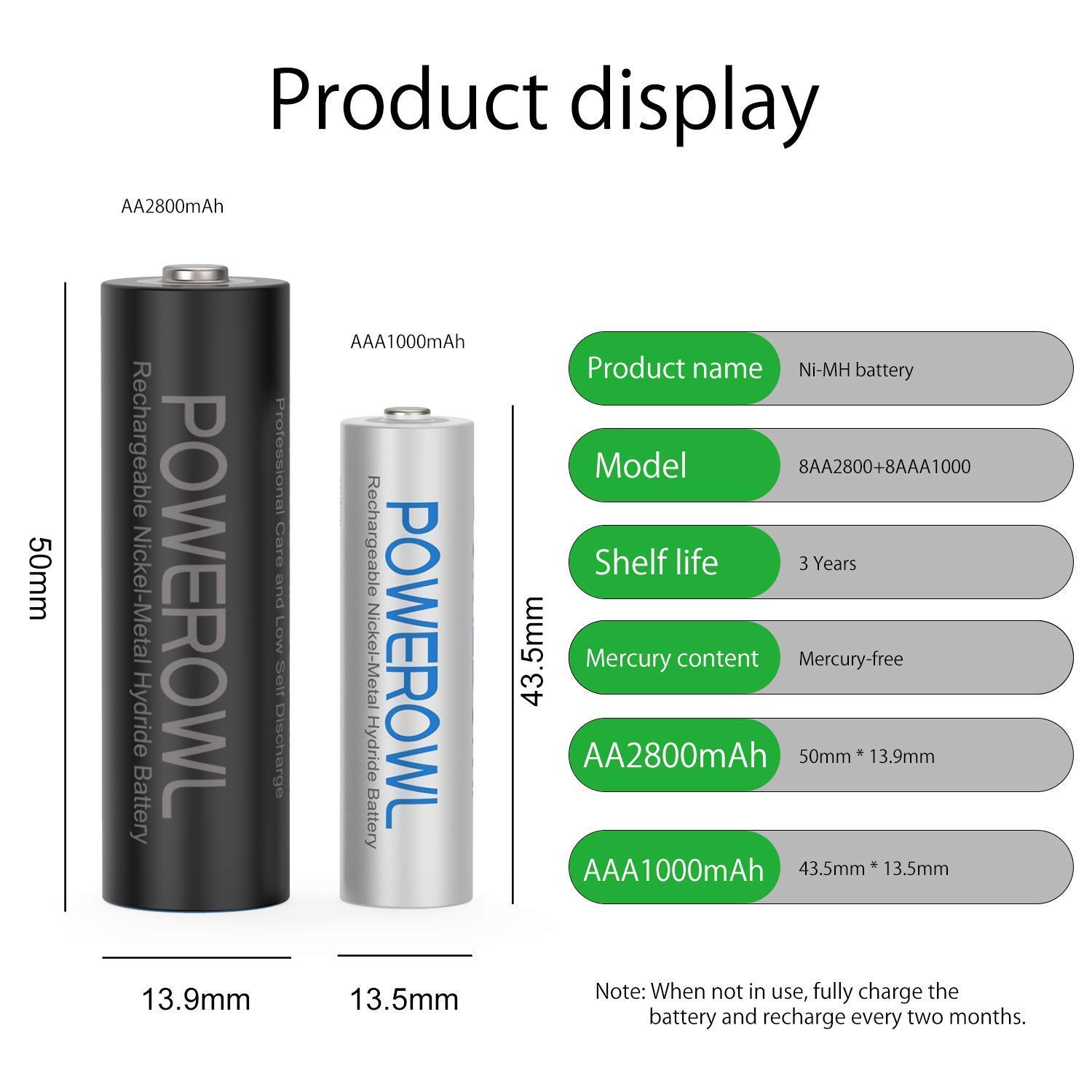 POWEROWL 8 Bay AA AAA Battery Charger with LCD Display (USB Quick Charging, Independent Slot) +AA 2800mAh & AAA 1000mAh 1.2V NiMH Battery Low Self Discharge, Pack of 16