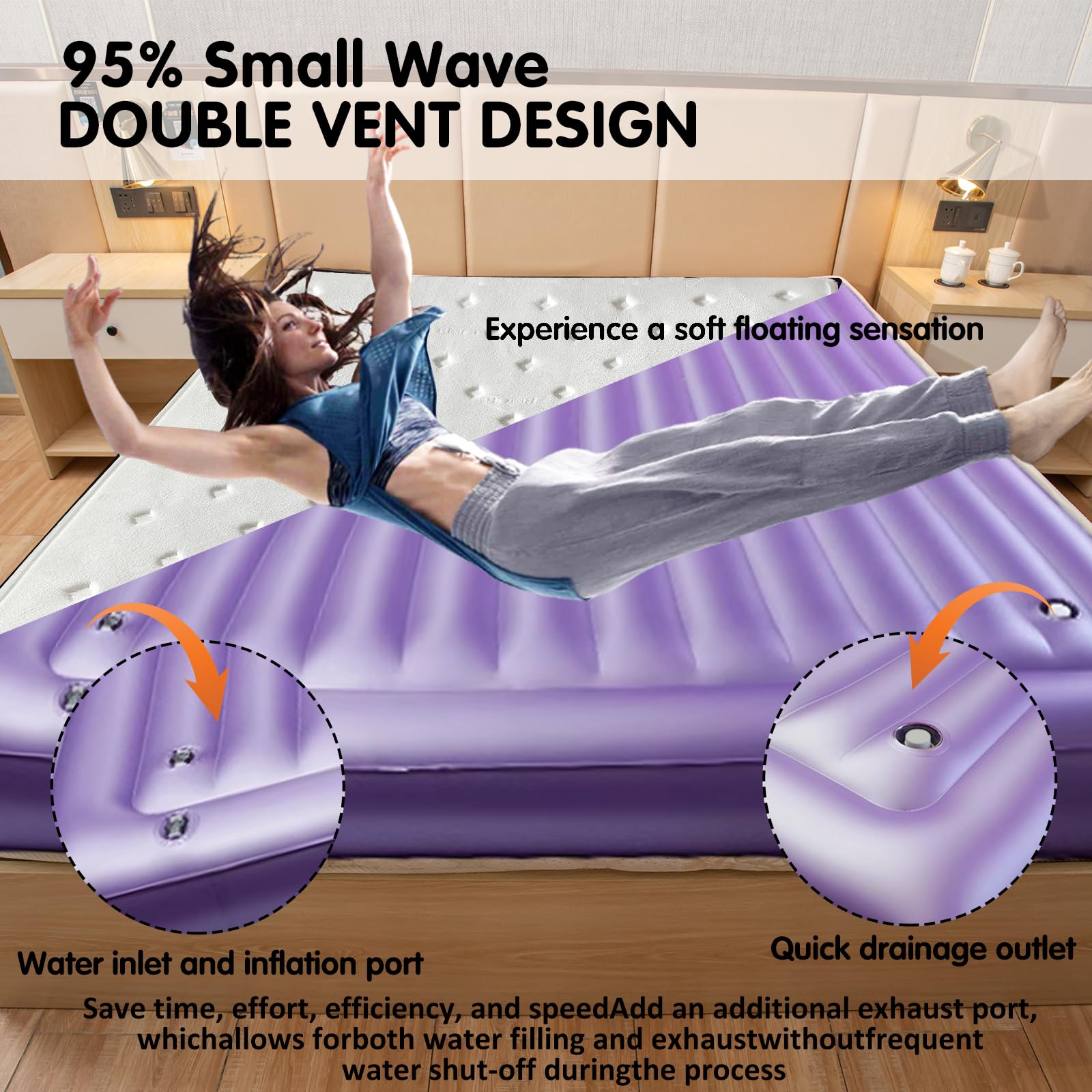 95% Small Wave Waterbed Mattresses-Intelligent Constant Temperature Full Size Water Bed, No Frame Needed Square Waterbed Mattress, Water and Air Dual Purpose Waterbed (Queen-60x80)