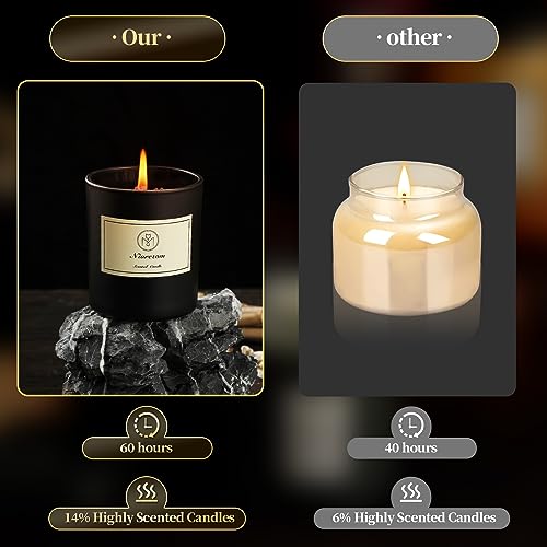Candles for Home Scented,Highly Scented Candles14% Essential Oil,Natural Soy Wax Candle Stress Relief and Relax for Home & Bedroom ,Candles Gift for Women ,Summer Gardenia Scented Candles