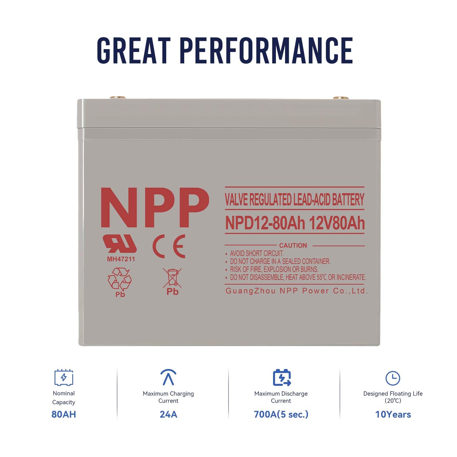 NPP NPD12-80Ah 12V 80Ah Group 24 AGM Deep Cycle Rechargeable Battery for Backup Sump Pump, Trolling Motor, Solar System, Mobility Wheelchair, General Use