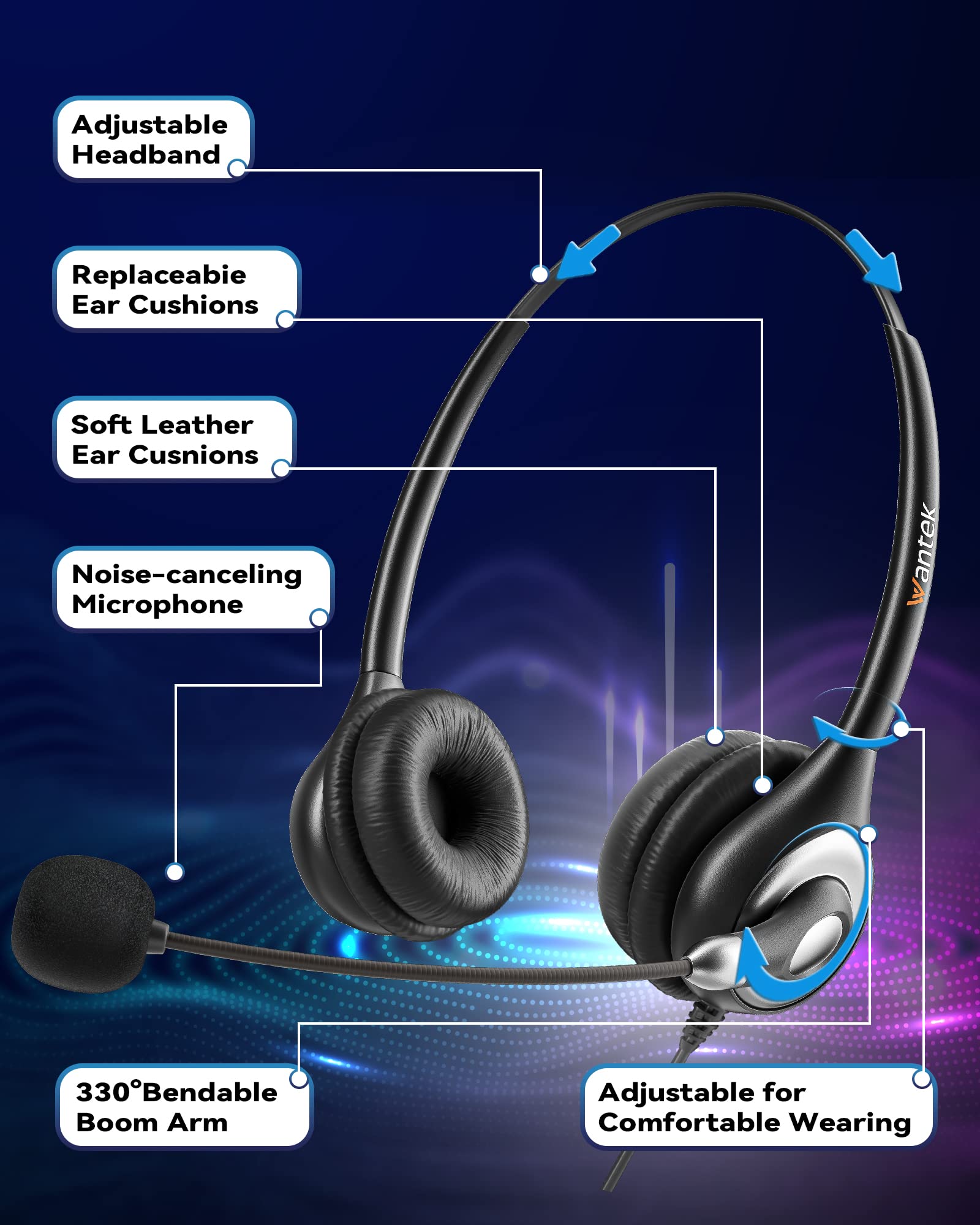 Wantek Corded USB Headset with Microphone Noise Cancelling & in-line Controls, Computer Headphones for Laptop PC Skype Zoom Webinar Classroom Home Office Business, Clear Chat, Ultra Comfort(UC602)