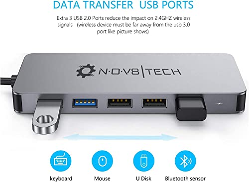 NOV8Tech USB C Hub, 11 in 1 USB Hub 3.0 Adapter Dongle for M1 MacBook Pro Air, Windows Laptop and Other Type C Devices, 4K HDMI, 100W USB C Dock PD, Micro SD & 2X SD, 2X USB 3.0, 3X USB 2.0