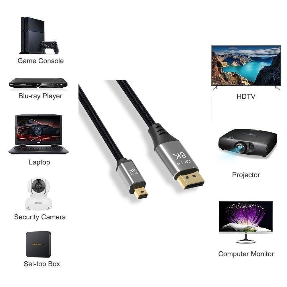 CABLEDECONN 2M 6.6FT Mini DP to DisplayPort 8K Cable 8K(7680x4320)@60Hz 4K@144Hz Display Port 1.4 Bi-Directional Transmission DP to Mini DisplayPort 8K