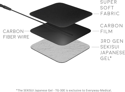 iStim Super Soft 2"x2" TENS Unit Electrodes for TENS Massage EMS Unit/Muscle Stimulator - 100% Japanese Gel - 16 Pieces Reusable Electrode Pads (2"x2"- 16 Pieces - Black)