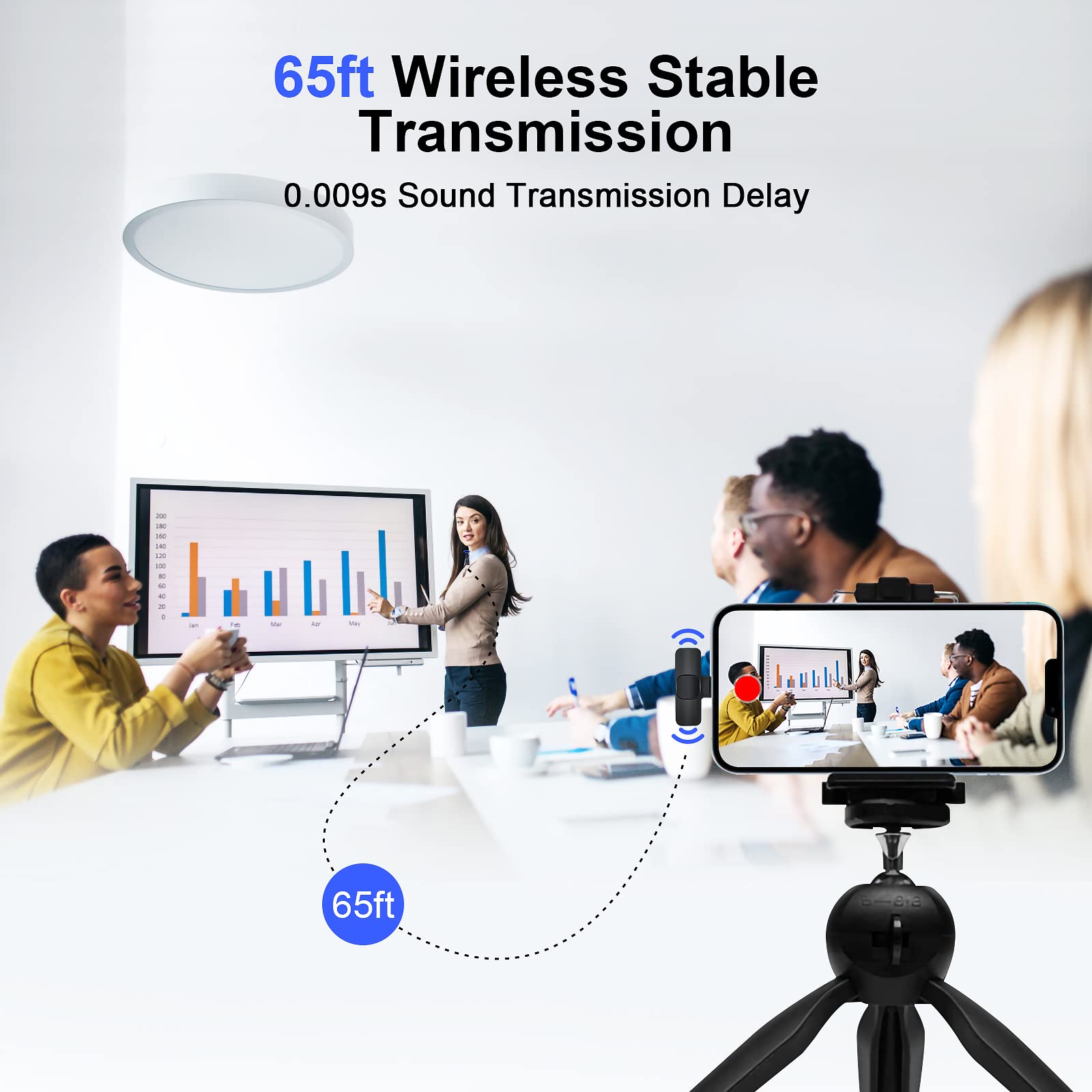 2-Pack Dienmern Wireless Microphone for iPhone Microphone for Video Recording Mini Lapel Lavalier Podcast Tiny Cordless Lav Portable YouTube Professional External Interview Clip On Microphone Wireless