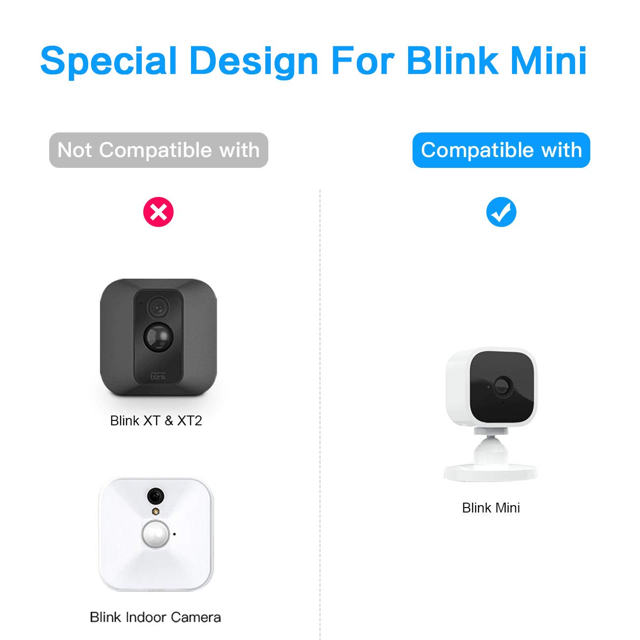 Koroao 20ft/6m USB Charging Cbale for Blink Mini, Power Supply Extension Charger Cable Comepatible with Blink Mini Indoor Plug-in Camera for Continuous Faster Charging