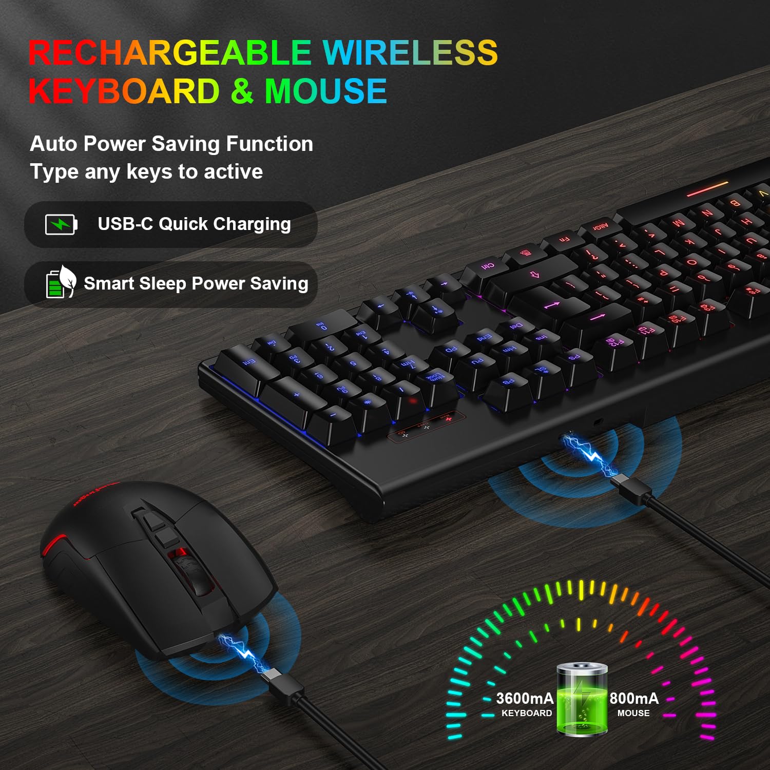 BlueFinger Rainbow Wired Gaming Keyboard and Mouse Combo, RGB Backlit Keyboard with 104 Key, USB Illuminated Gaming Mouse Set for Computer PC Gamer Laptop Mac PS5