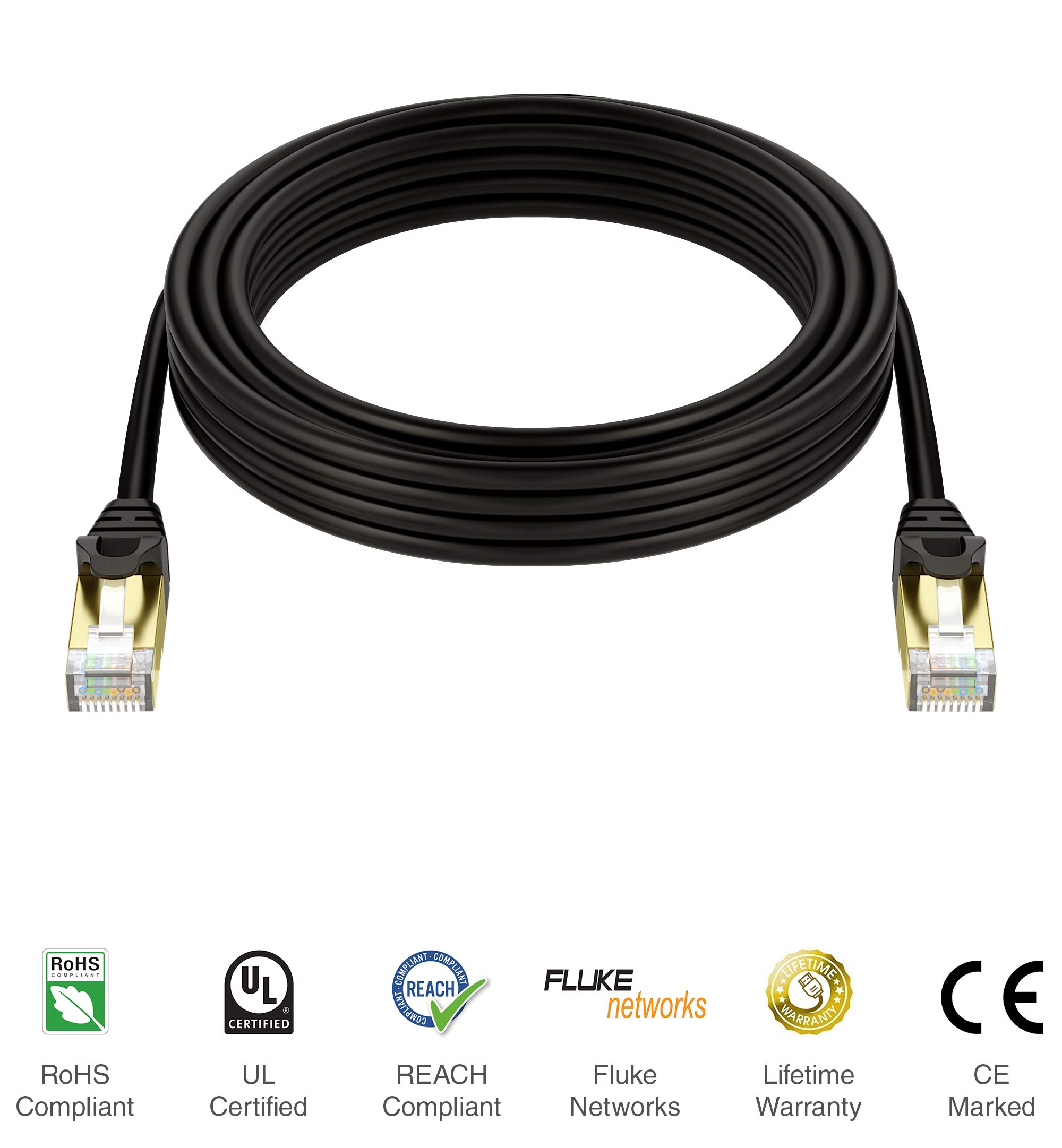 BlueRigger CAT7 Ethernet Cable 6ft - 2 Pack (10Gbps, 1000MHz, RJ45) CAT 7 Gigabit Internet Network LAN Patch Cord - Compatible with Game Consoles, Smart TV, Router