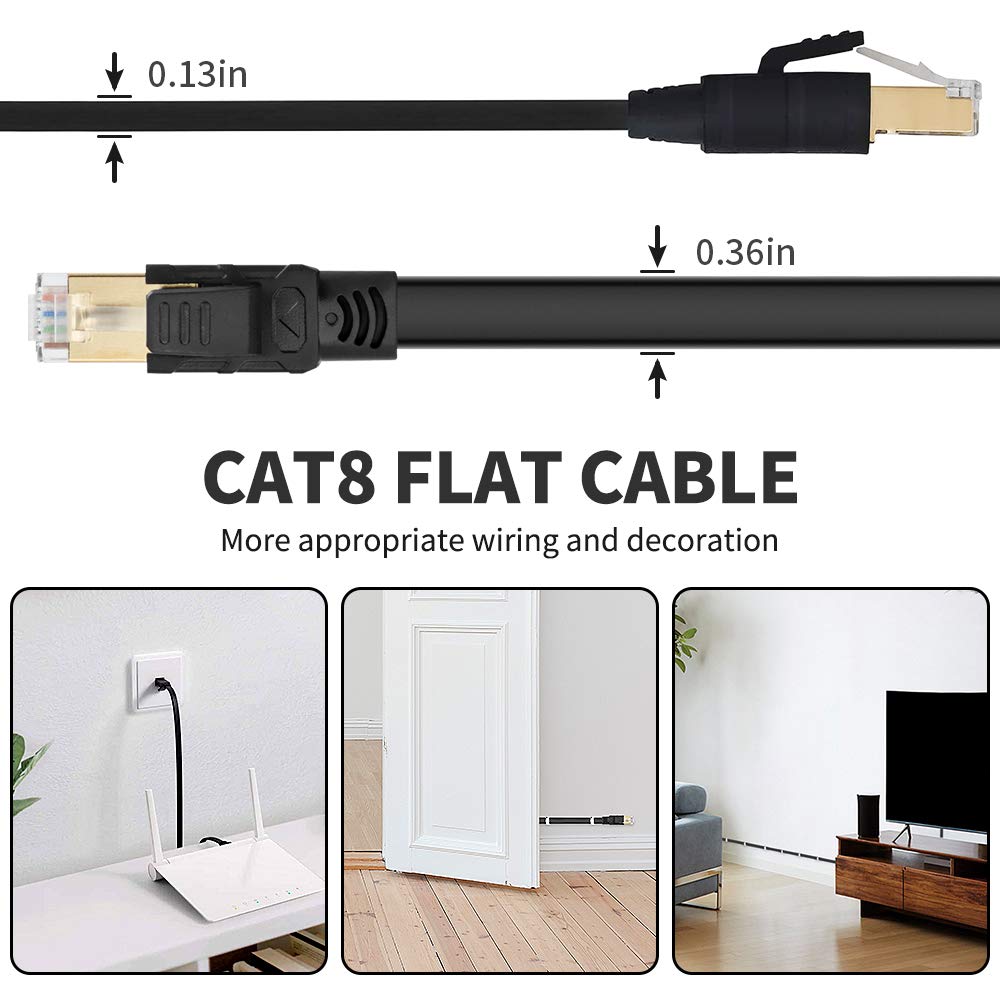 HQGC Cat8 Ethernet Cable 5 ft 5Pack, Internet Cable 40Gbps 2000Mhz 26AWG (OFC) LAN Cable High Speed Ethernet Cord Computer Cables with RJ45 Connectors for Gaming, Switch, Xbox, Modem, Router, PC