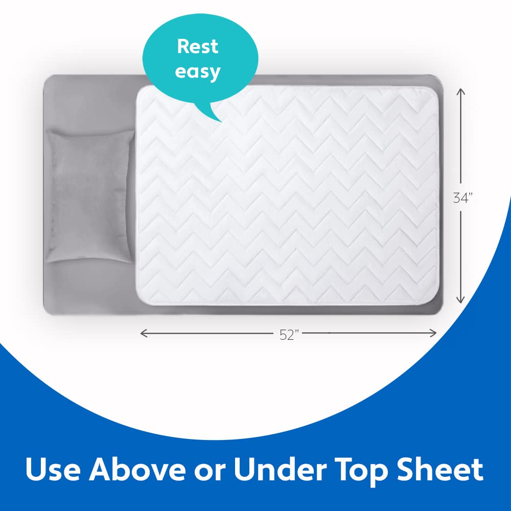 MIGHTY MONKEY Leakproof Absorbent Washable Incontinence Pad, Slip-Resistant Bed Pads, Reusable Underpads, 52x34, 2 Pack, Waterproof Soft Cotton Mattress Protector, Oeko-TEX, Elderly, Adults, Kid, Pet