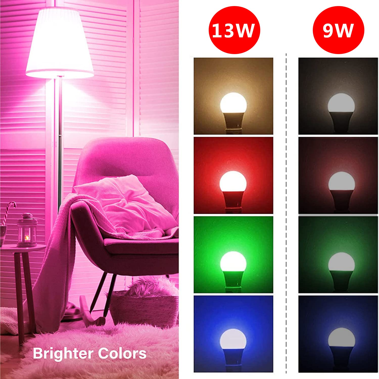 2Pack 13W Smart Light Bulb(120W Equivalent)Wixann A19 E26 1300Lumens LED Color Changing Light Bulbs, adjustable 16 Million DIY Colors and Music Sync 2700K-6500K WiFi Bulbs Work with Alexa, Google Home