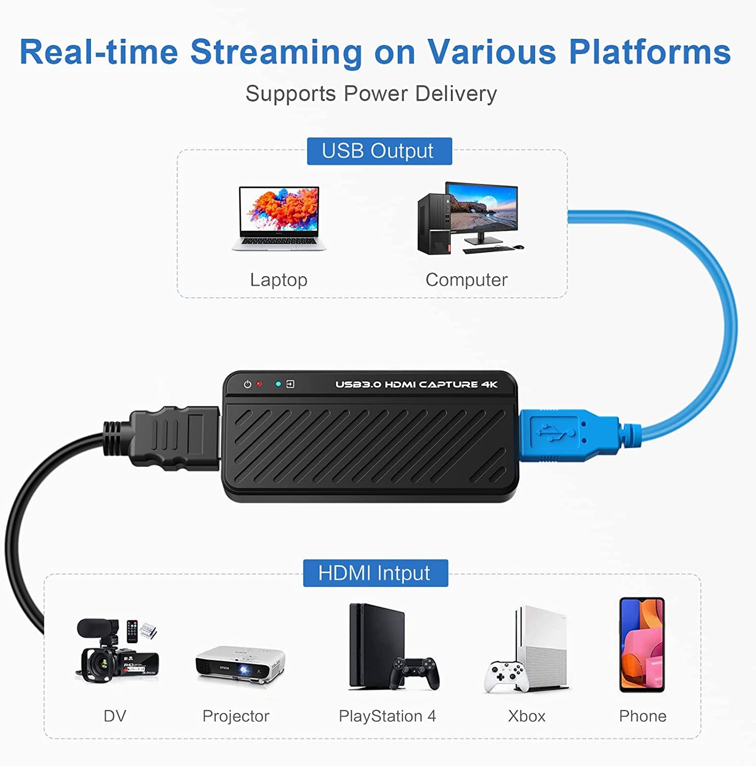 4K HDMI Video Capture Card, USB 3.0 Game Capture Card, 4K30/2K60/Full HD 1080P 60fps for Gaming, Recording or Live Streaming Broadcasting