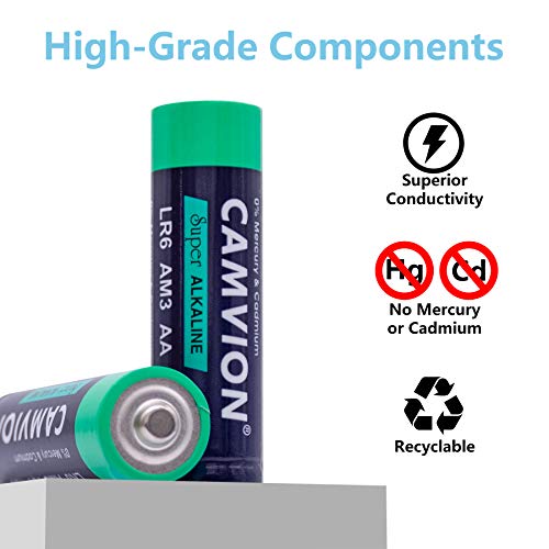 CAMVION 1.5V AA LR6 AM3 Alkaline Batteries, High Capacity Double A Batteries (24 Pack)