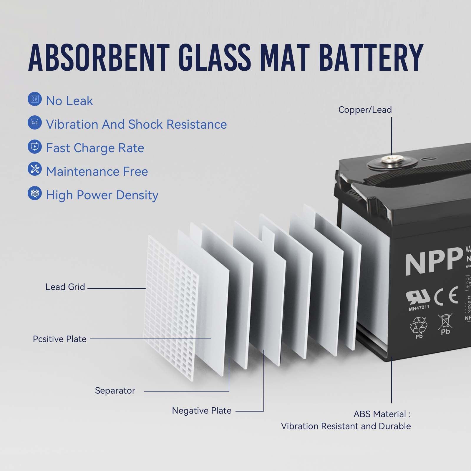 NP6-225Ah (4 Pcs) AGM Rechargeable Battery with T16A Terminal, Replace V6-225 Lead-Acid Battery, for Golf Carts, Pallet Jack, Solar Setup, Trolling Motor, RV, Marine, Wheelchair, Camping