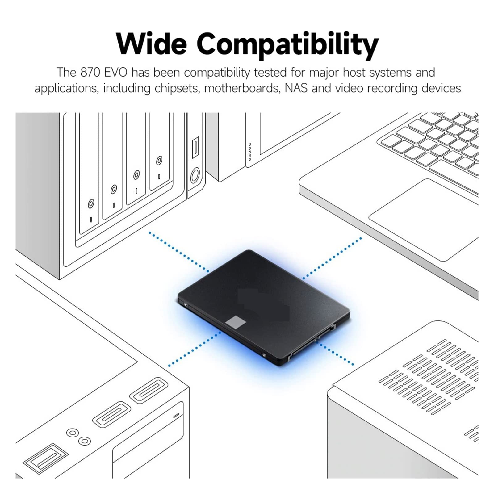 870 EVO 2.5 Inch SATA SSD 250GB/500GB/1TB/2TB Solid State Drive SATA3.0 Interface High-Speed Read&Write Speed for Laptop (Color : B, Size : 2TB)
