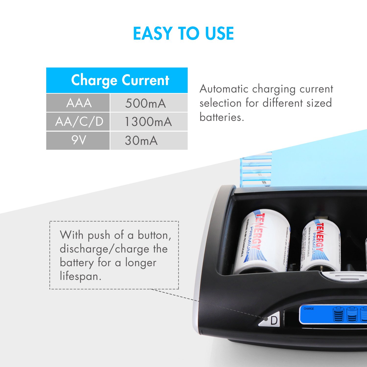 Tenergy Rechargeable D Batteries and T9688 LCD Smart Charger for NIMH/NICD AA/AAA/C/D/9V Batteries, 4 Pack D Size Battery Cells and LCD Charger